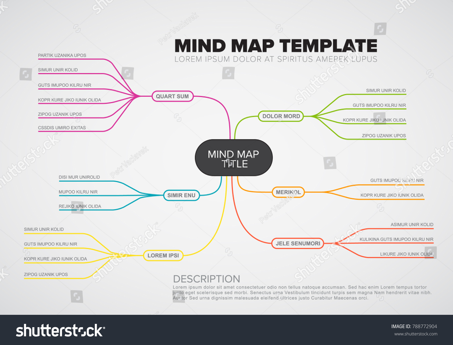 Vector Abstract Mind Map Infographic Template Stock Vector (Royalty ... Vector Abstract Mind Map Infographic Template Stock Vector (Royalty ...