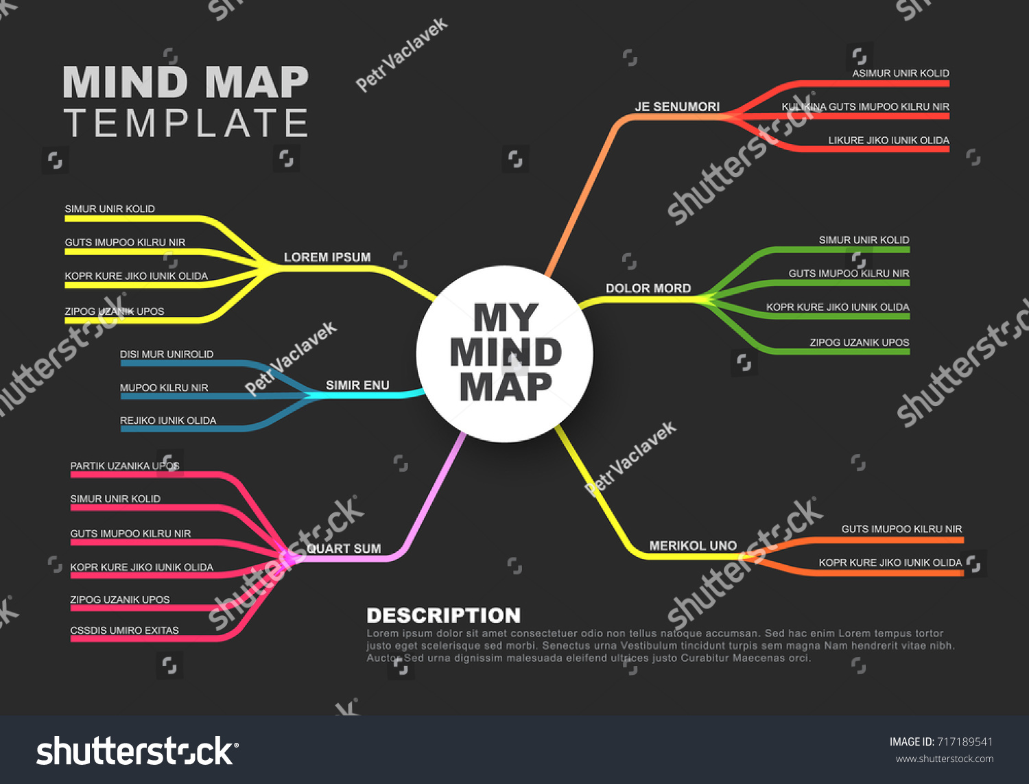Vector Abstract Mind Map Infographic Template Stock Vector (Royalty ... Vector Abstract Mind Map Infographic Template Stock Vector (Royalty ...