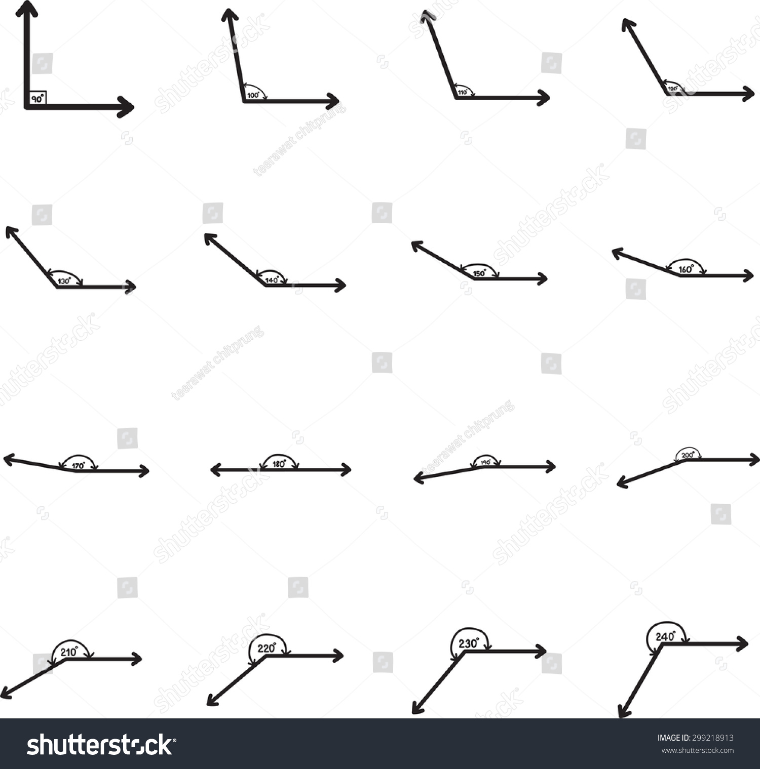 Vector Angle 90240 Degrees Geometry Math เวกเตอร์สต็อก ปลอดค่า