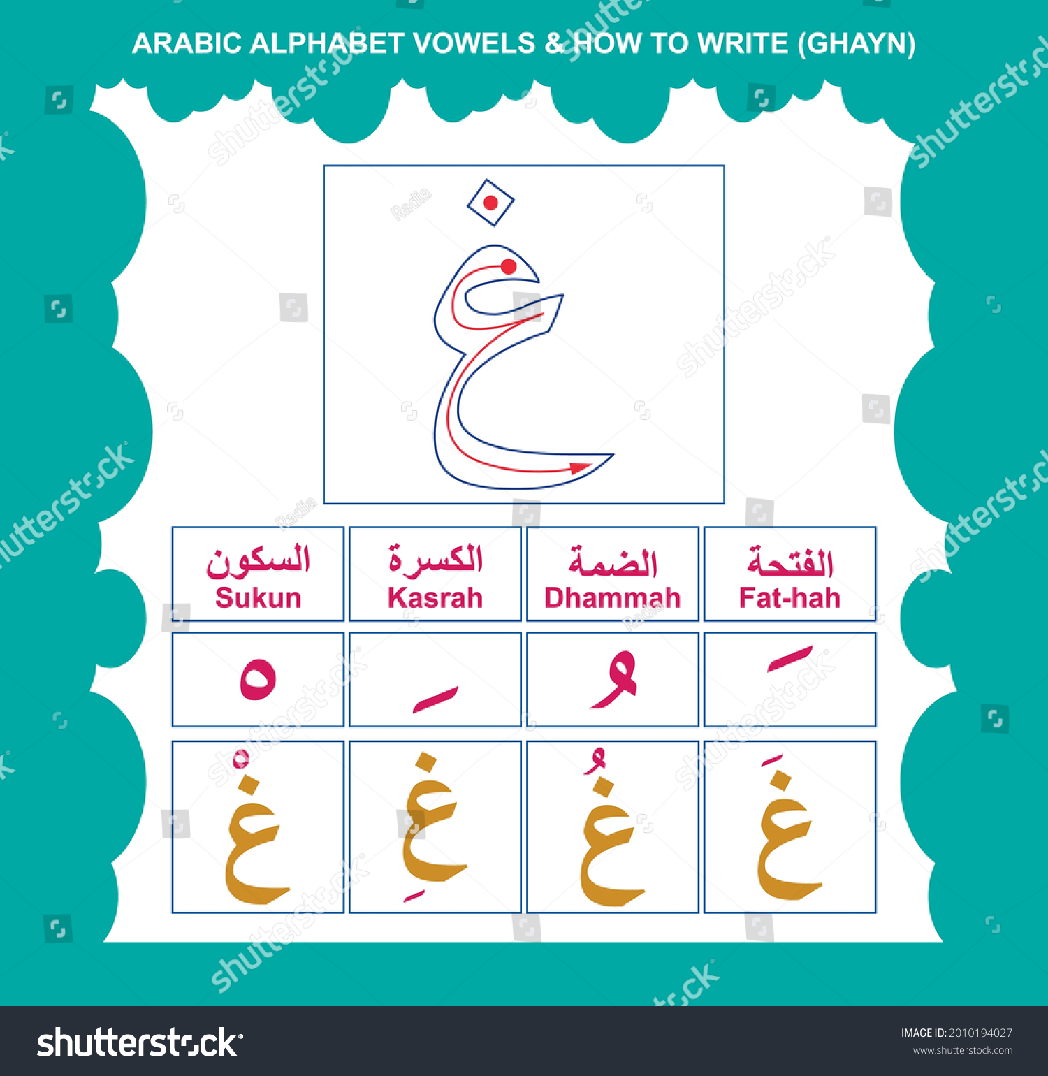 Vector Arabic Alphabets Vowels Kids Learning Stock Vector (Royalty Free ...