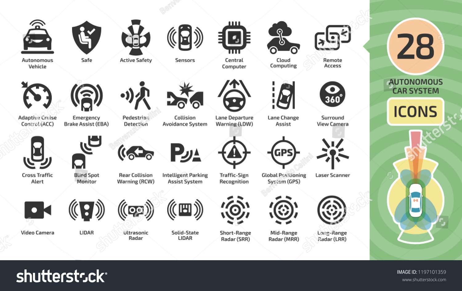 Conjunto de iconos del sistema de: vector de stock (libre de regalías ...