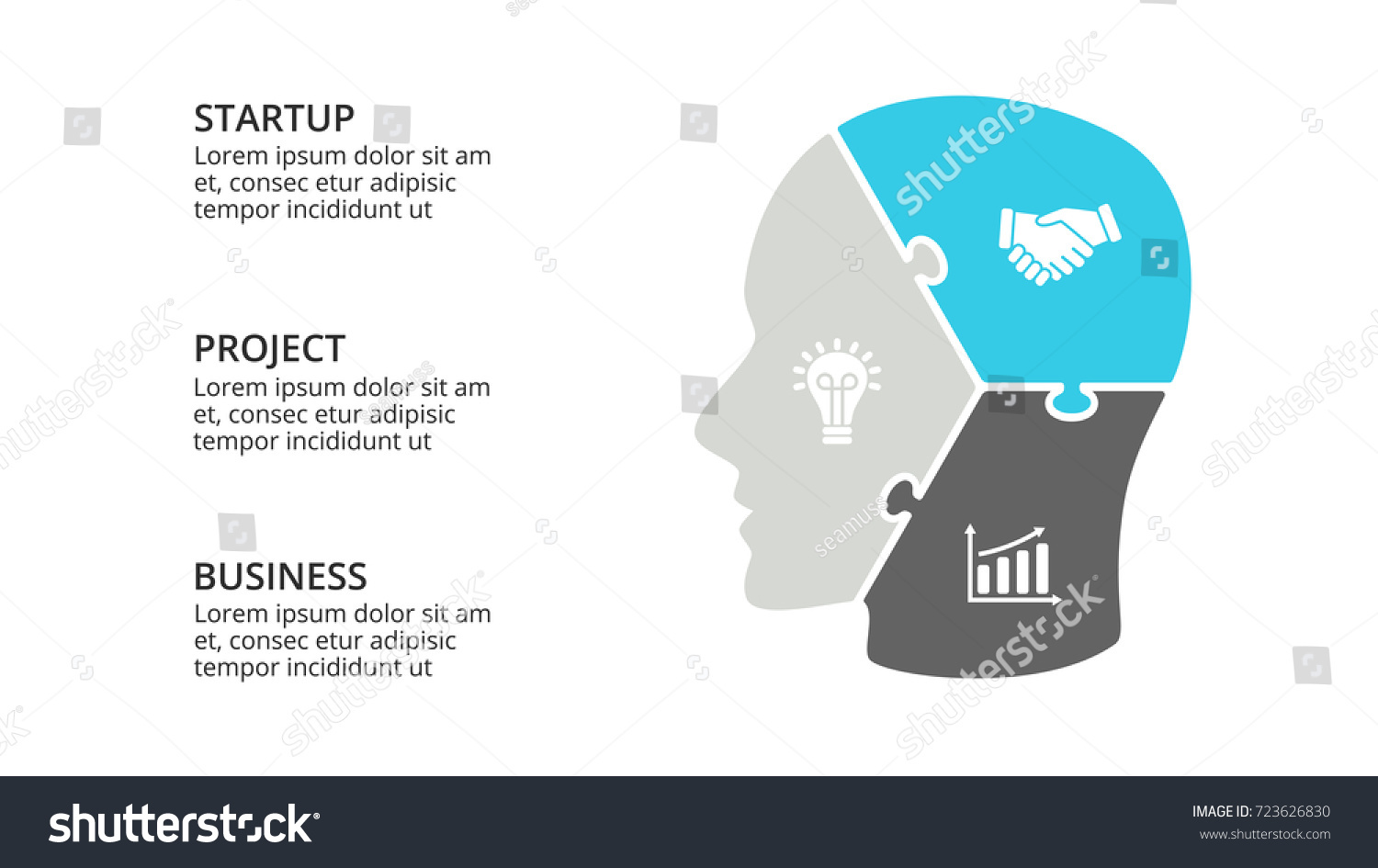 Vector Brain Infographic Template Human Head Stock Vector (Royalty Free ...