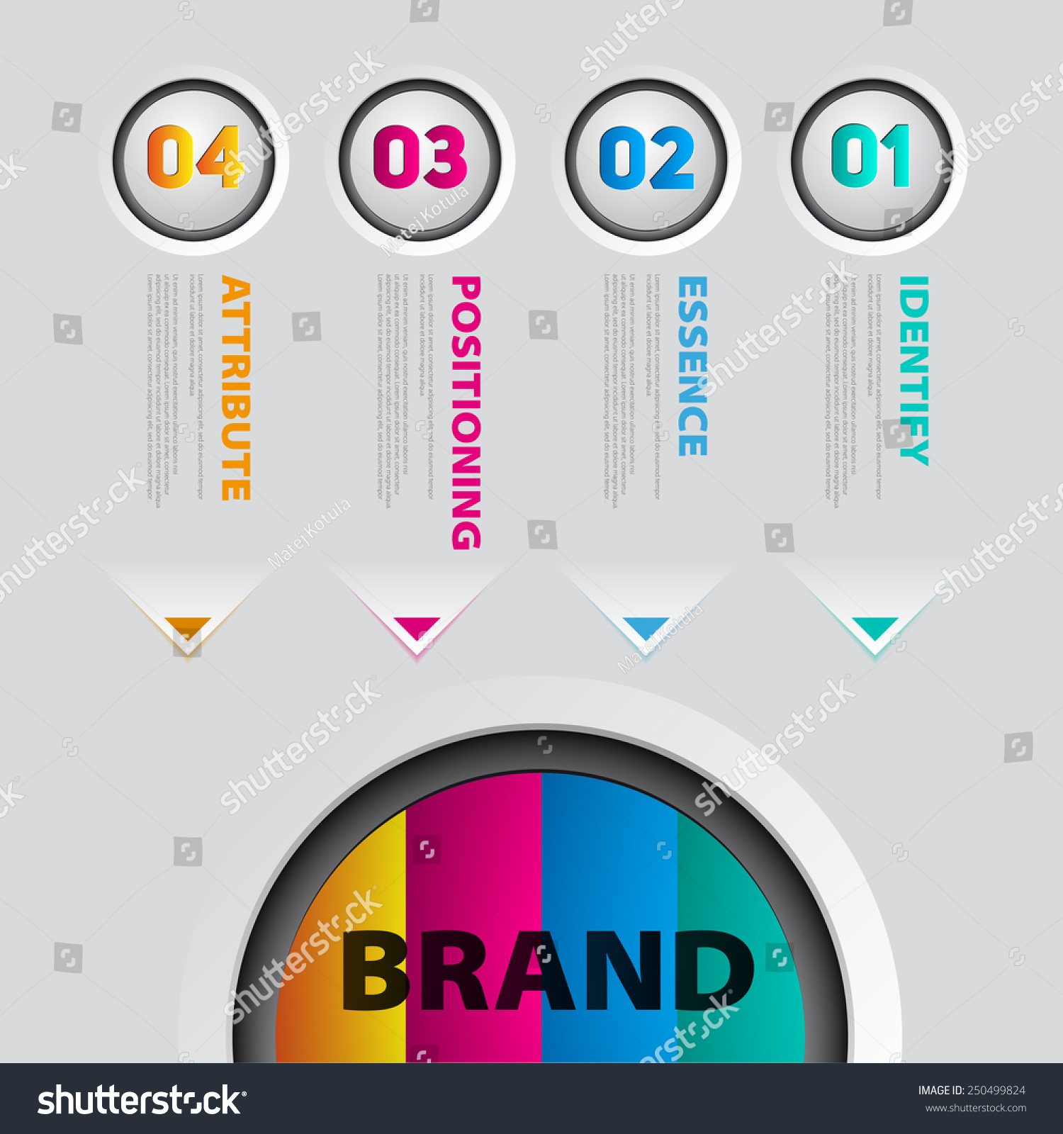 Vector Brand Concept Schema Diagram Identify Stock Vector (Royalty Free ...