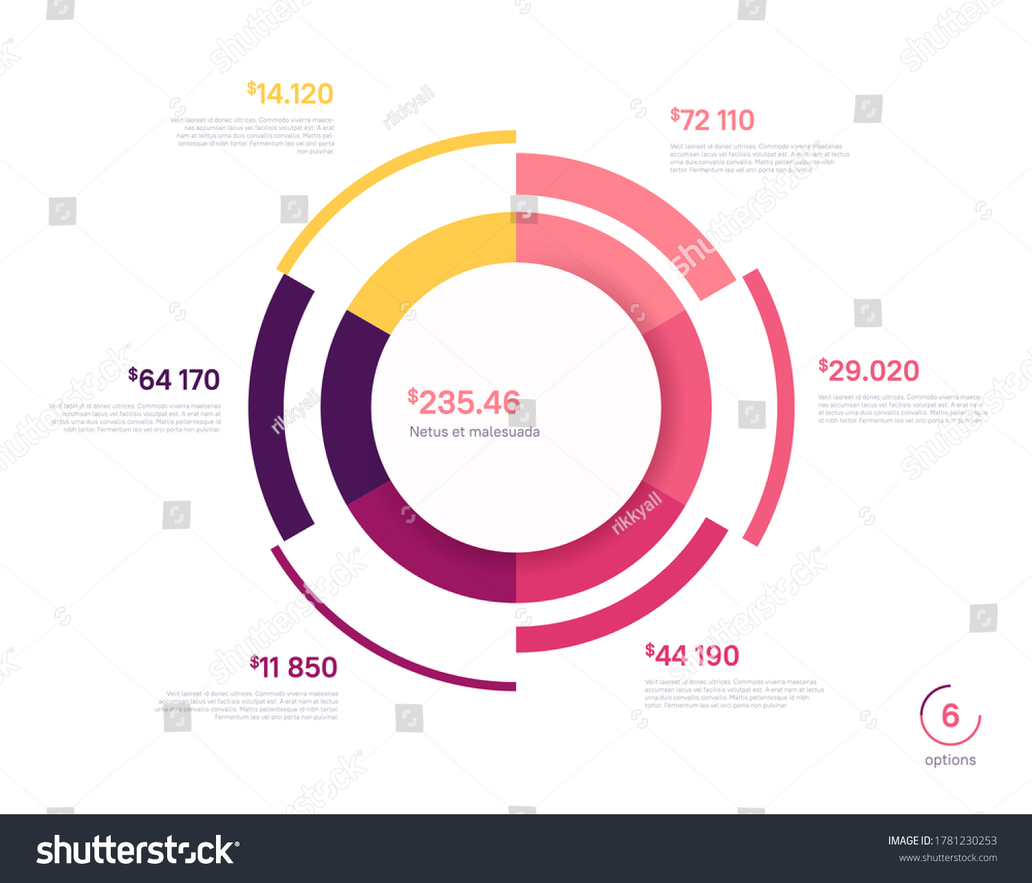 Vector Circle Chart Design Modern Template Stock Vector (Royalty Free ...