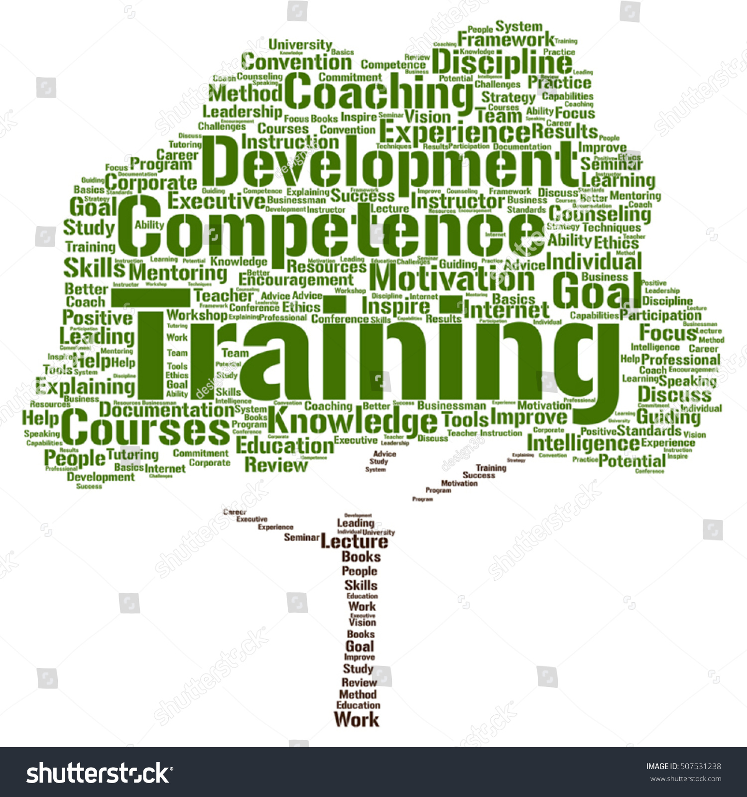 Vector Concept Conceptual Training Coaching Learning Stock Vector ...