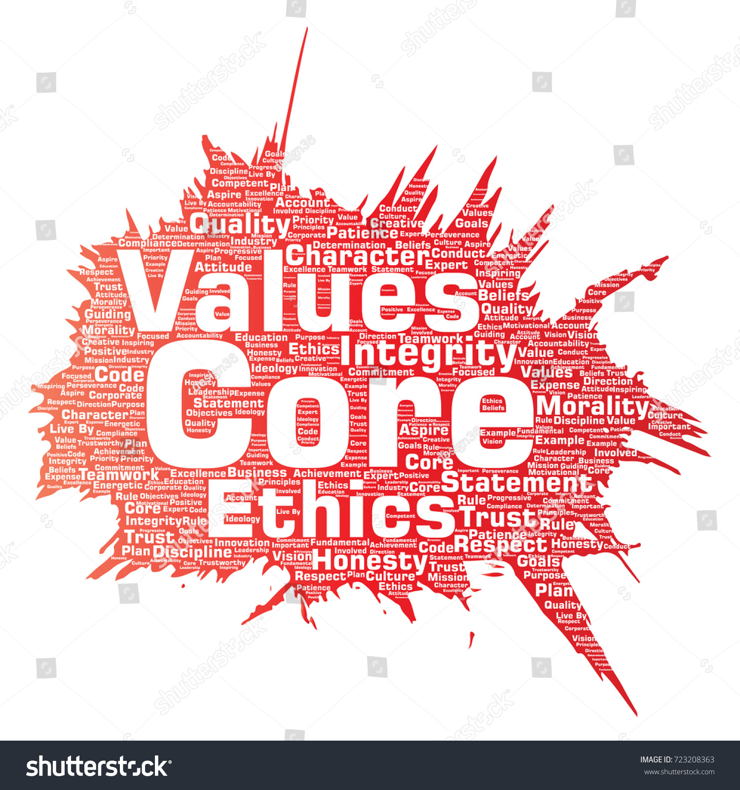 Vector Conceptual Core Values Integrity Ethics Stock Vector (Royalty ...