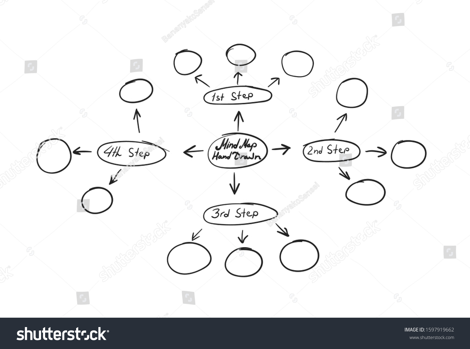 Vector Drawn Mind Map Hand Made Stock Vector (Royalty Free) 1597919662