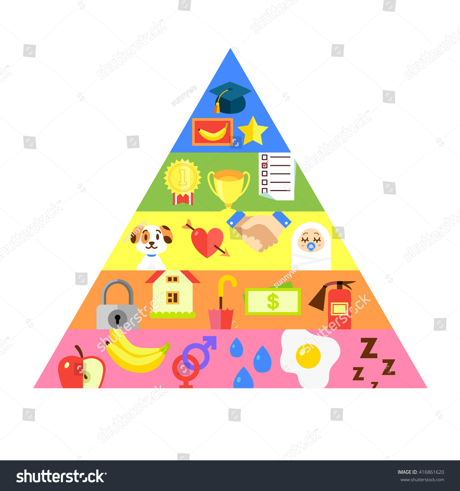 157 Human needs pyramid icon Images, Stock Photos & Vectors | Shutterstock