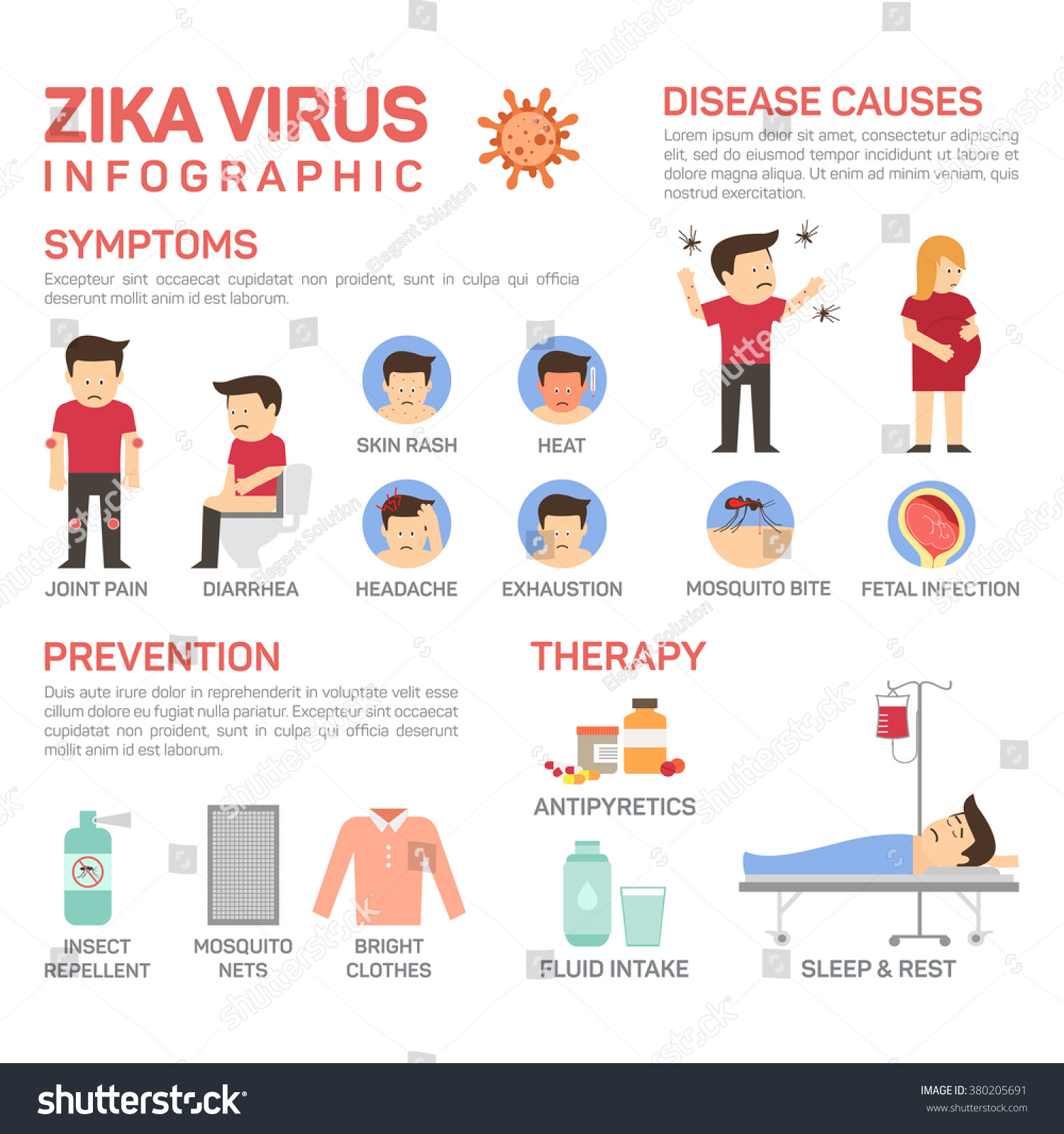 Vector Flat Illustration Zika Virus Infographics Stock Vector (Royalty ... Vector Flat Illustration Zika Virus Infographics Stock Vector (Royalty ...