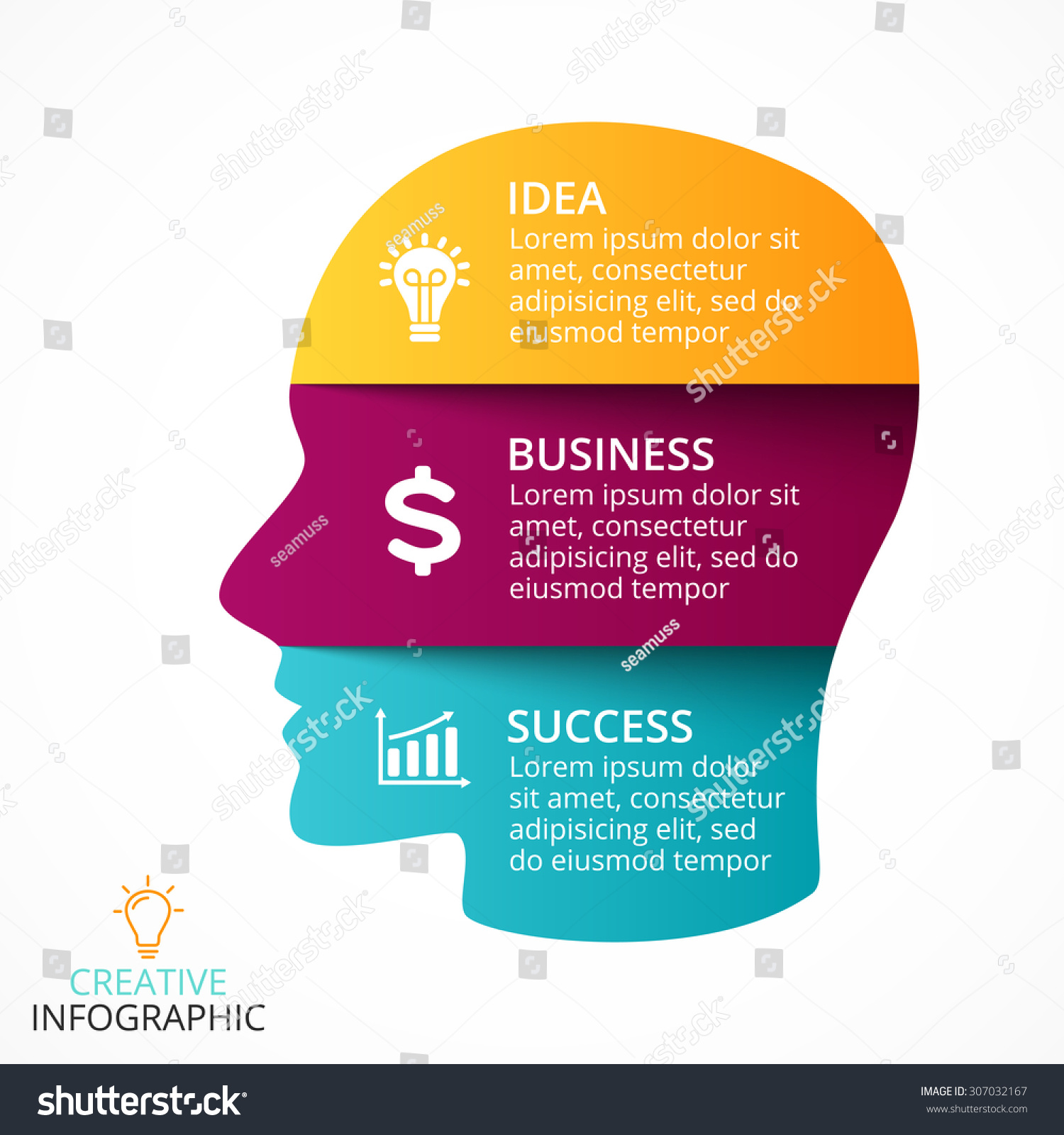 Vector Human Face Infographic Cycle Brainstorming Stock Vector (Royalty ...