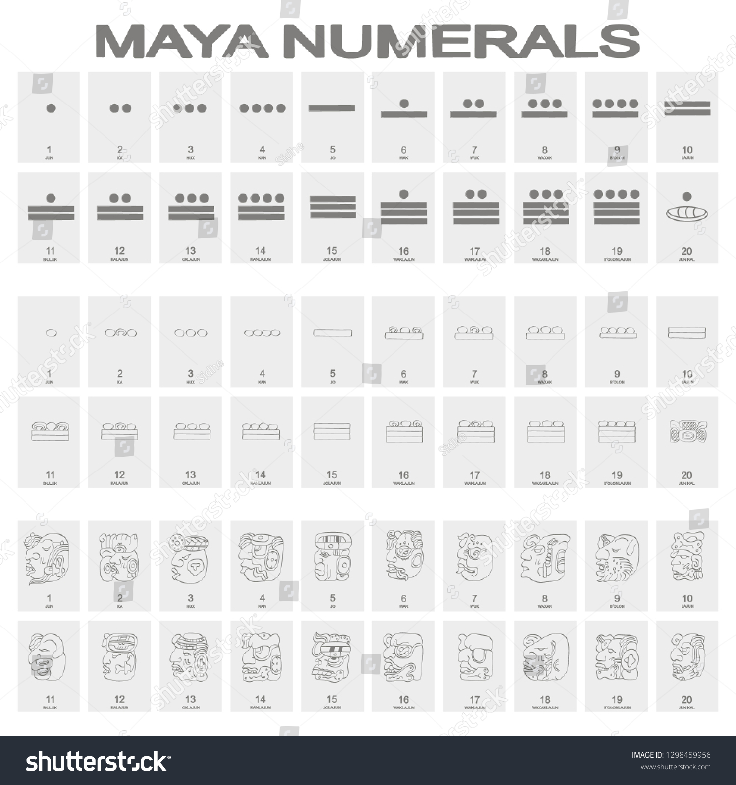 198 Maya numerals Images, Stock Photos & Vectors | Shutterstock