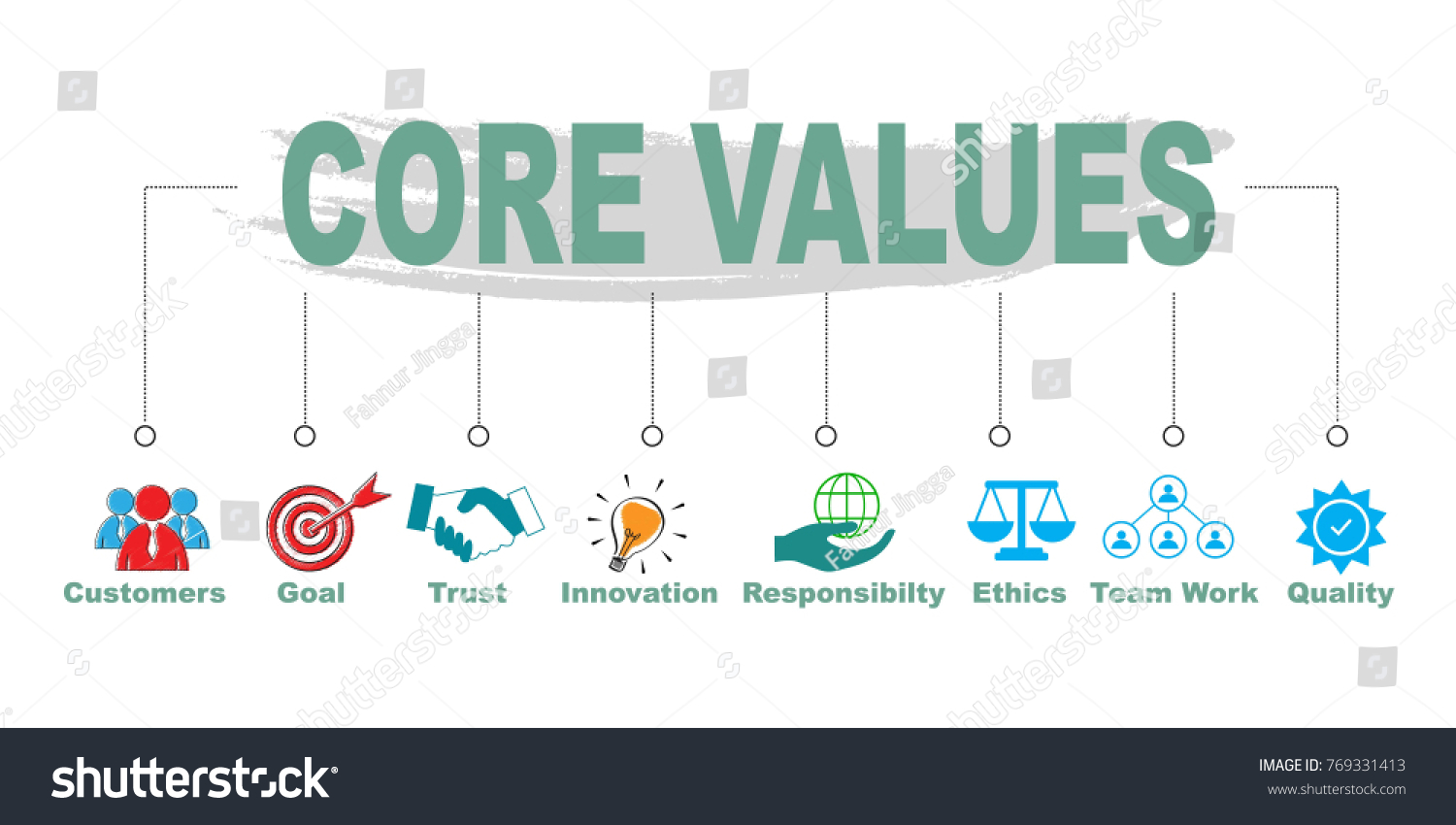 Vektor Stok Vector Illustration Business Core Values Concept (Tanpa ...