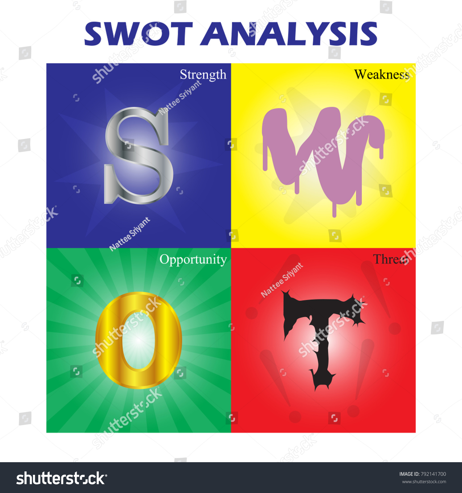 Vector Illustration Business Education Swot Analysis Stock Vector ... Vector Illustration Business Education Swot Analysis Stock Vector ...