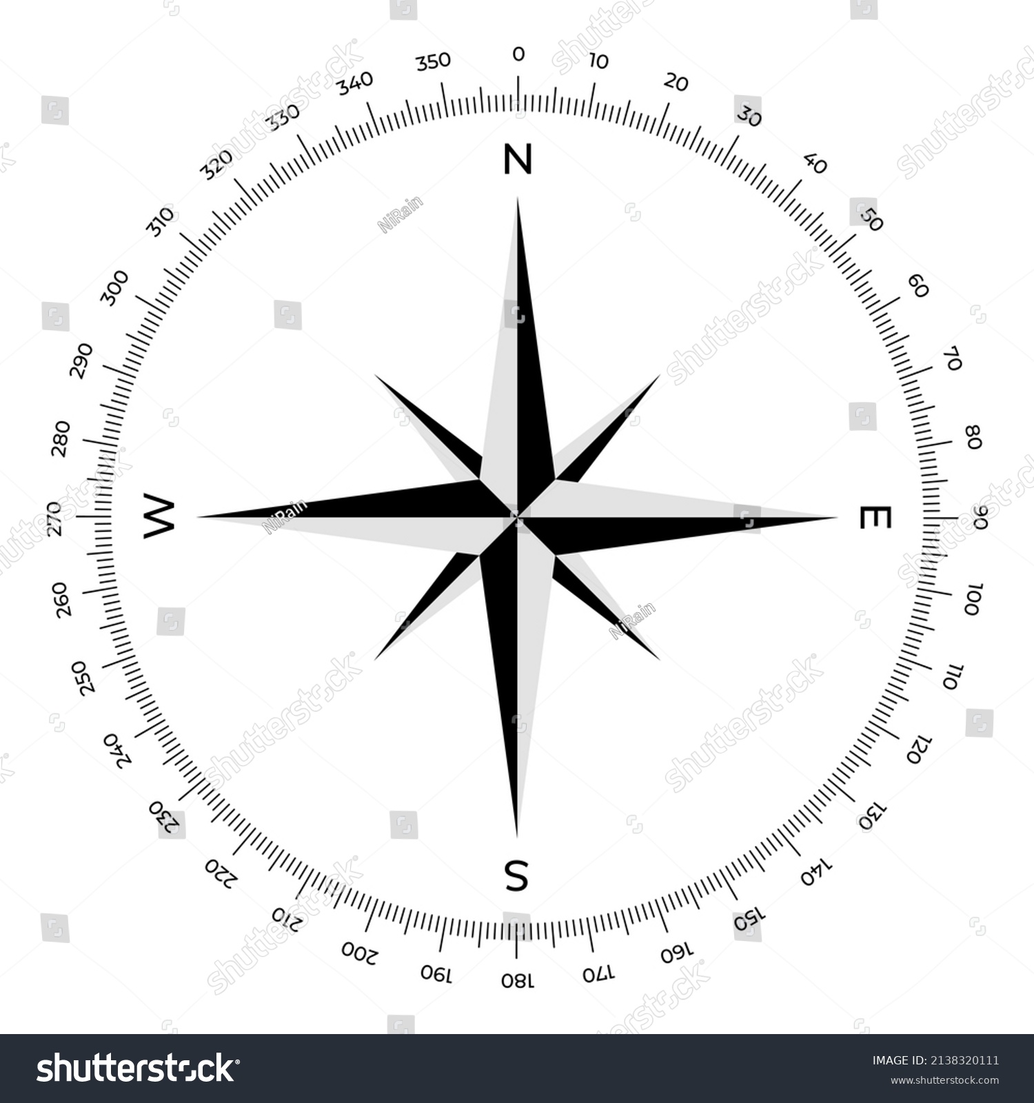 Vector Illustration Compass Face Scale Isolated Stock Vector (Royalty ...