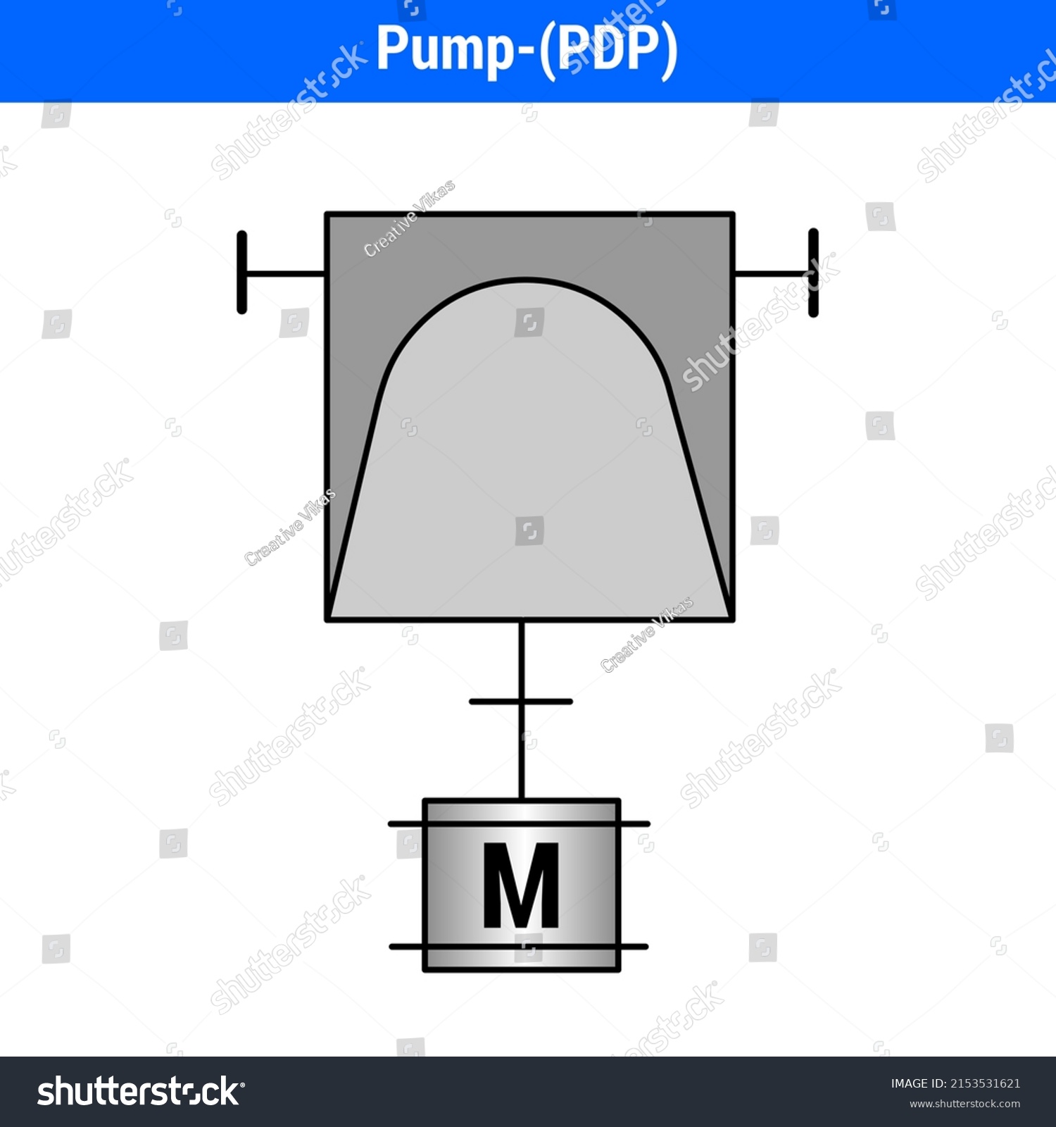 Vector Illustration Pumppdp Eps10 Eps10 Stock Vector (Royalty Free ...
