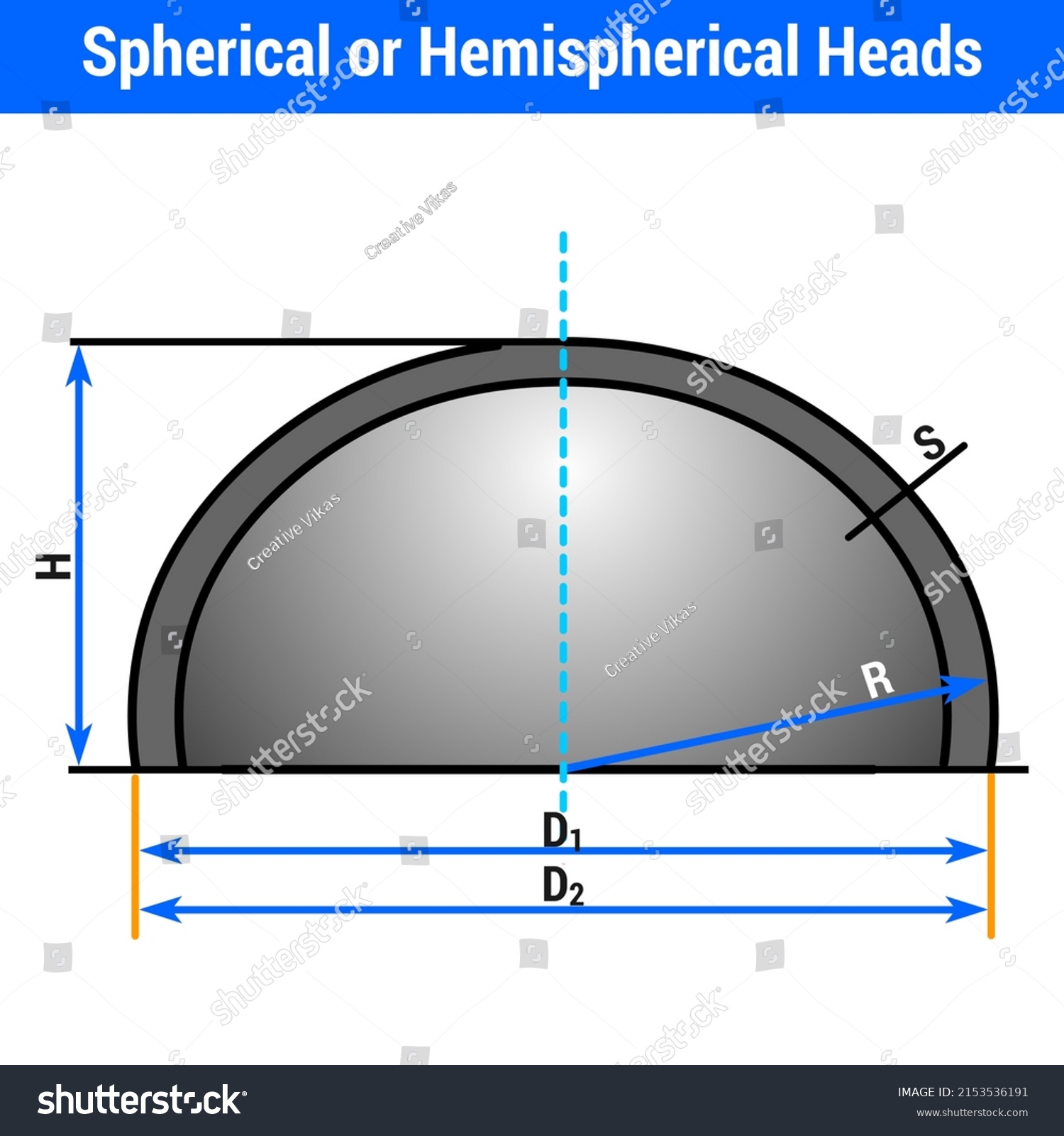 Vector Illustration Spherical Hemispherical Head Eps10 Stock Vector ...