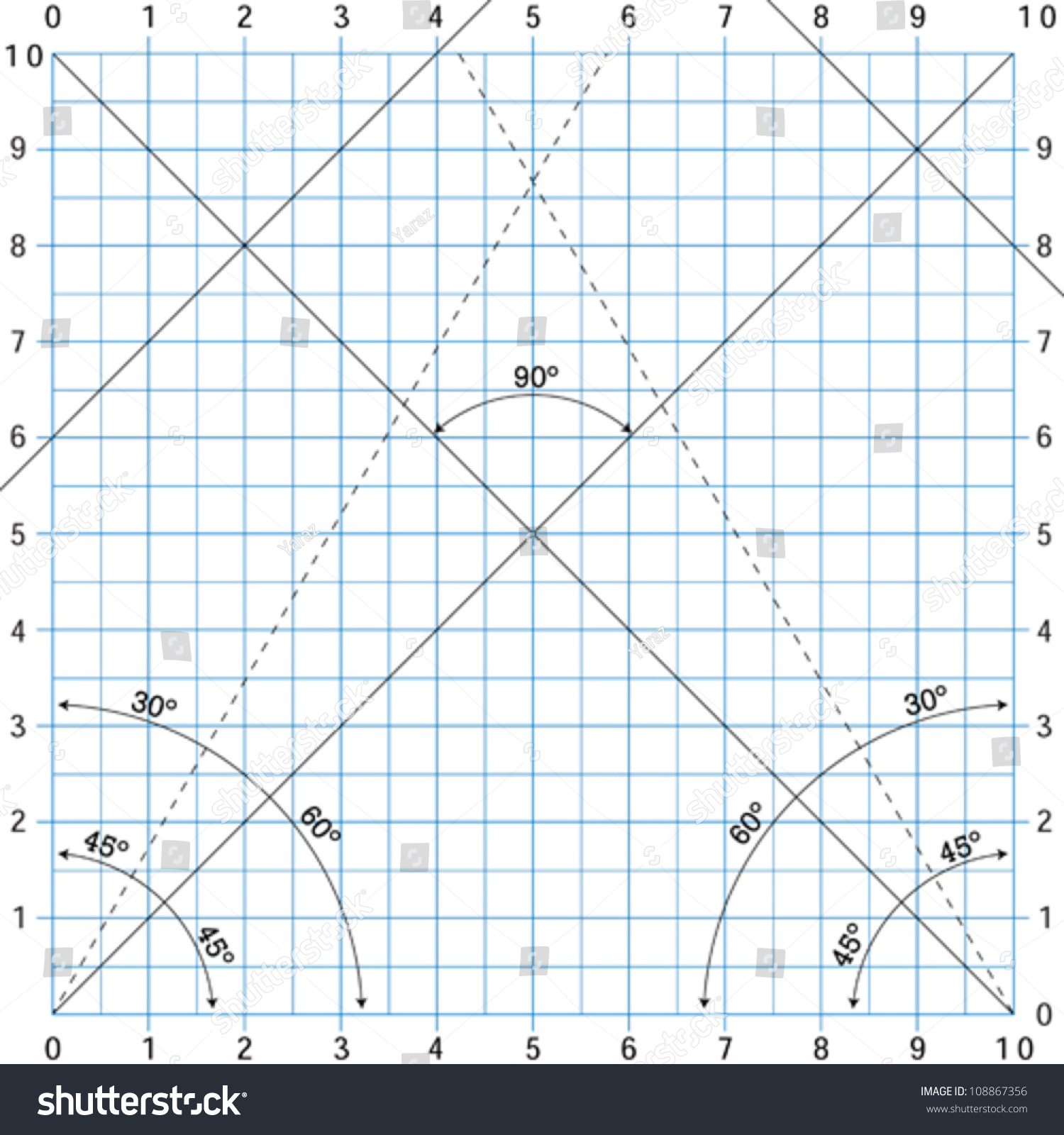 45,759 Measuring angle Images, Stock Photos & Vectors | Shutterstock