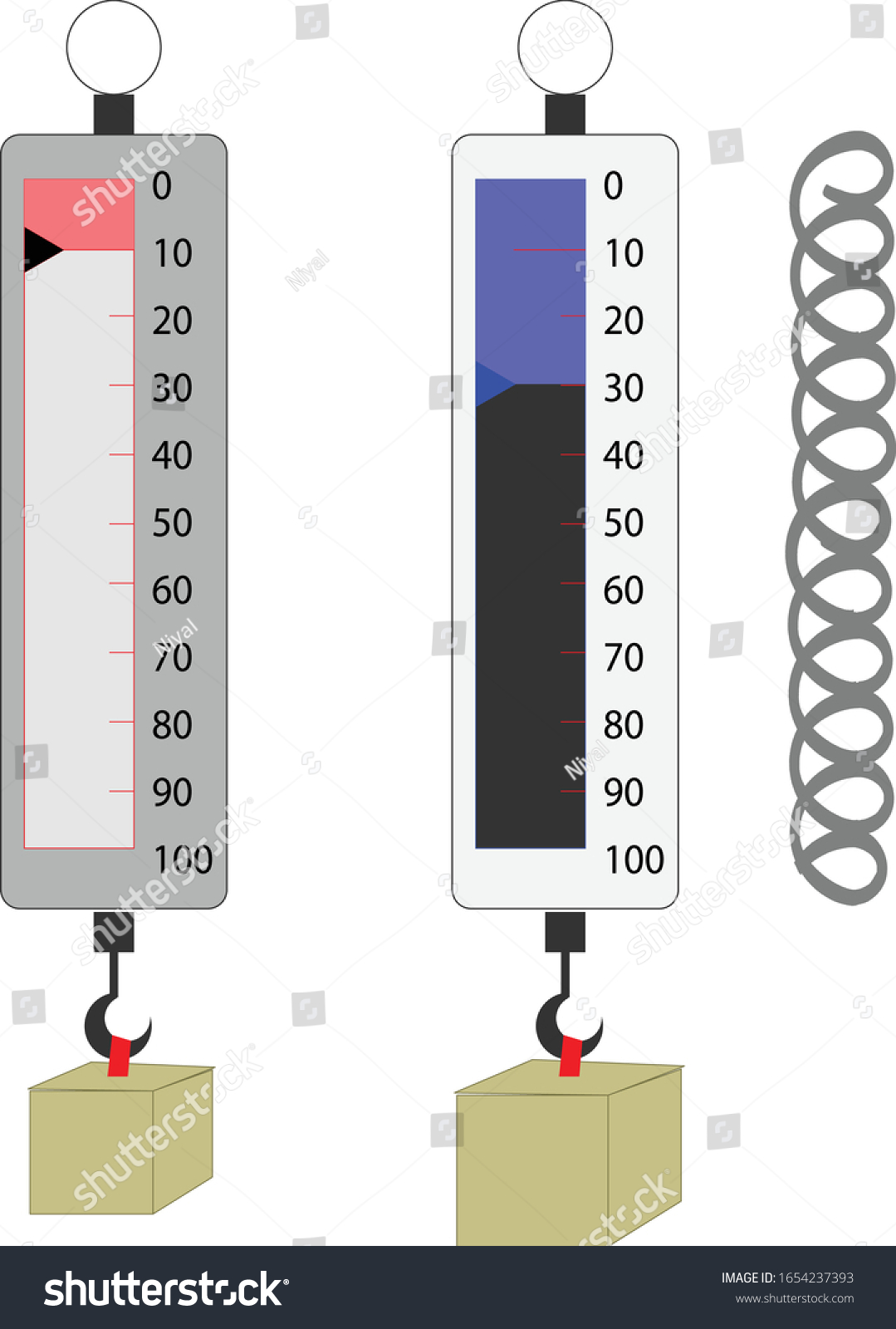 Vector Illustration Dynamometer Experiment Stock Vector (Royalty Free ...