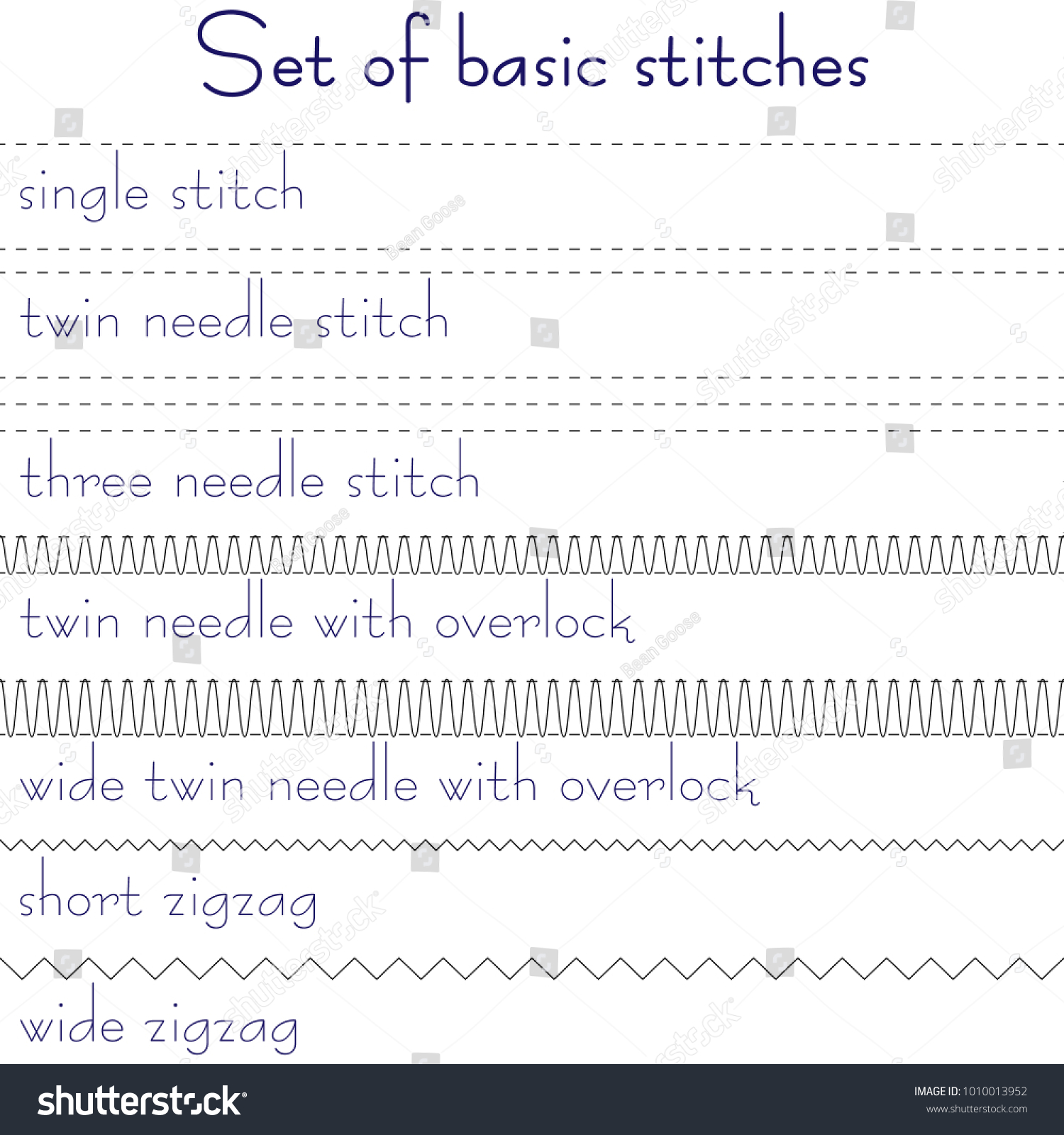 2.435 imagens de Basic stitches Imagens, fotos stock e vetores ...