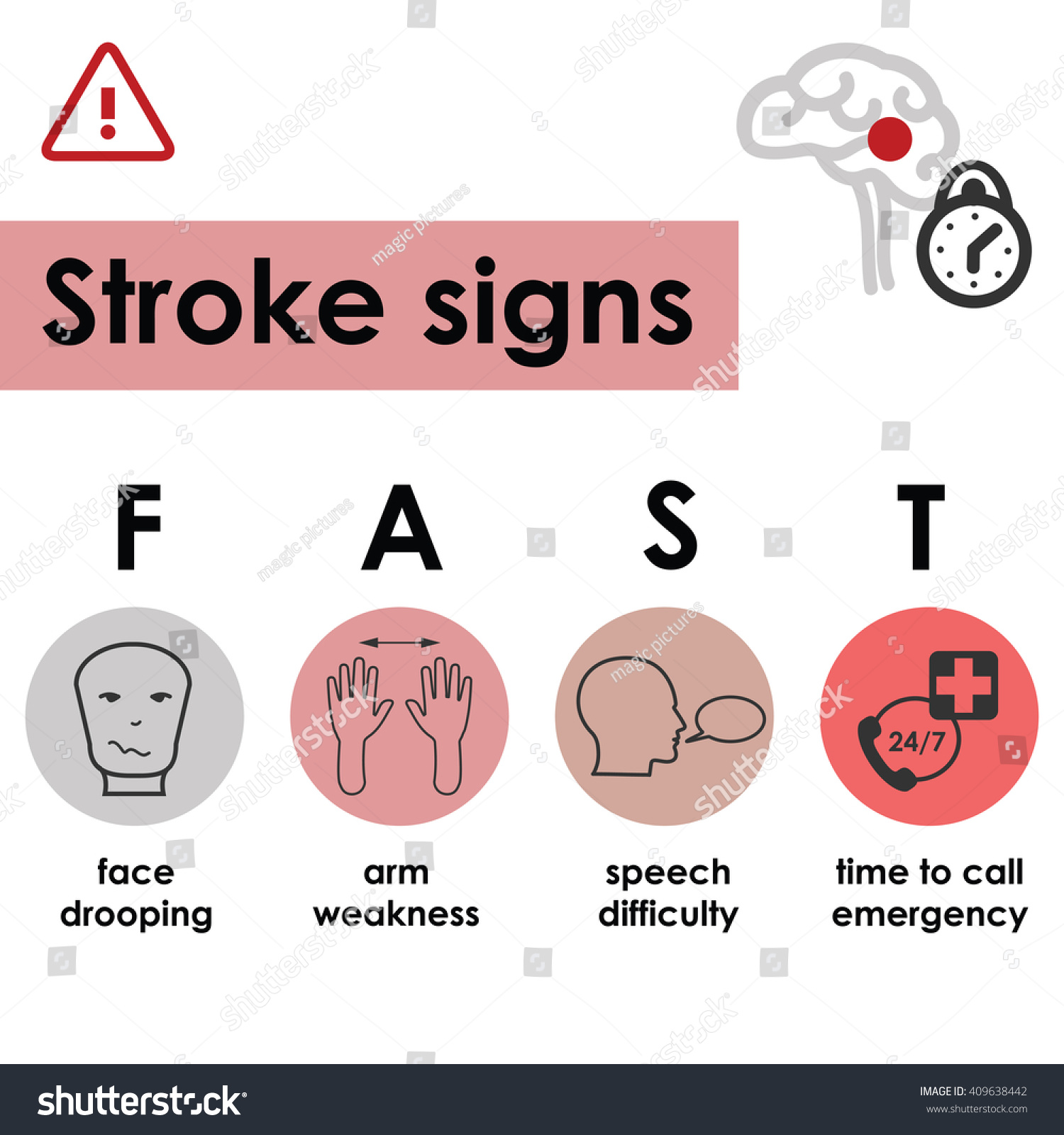 Vector Illustration Stroke Recognizing Actions Face Stock Vector ...