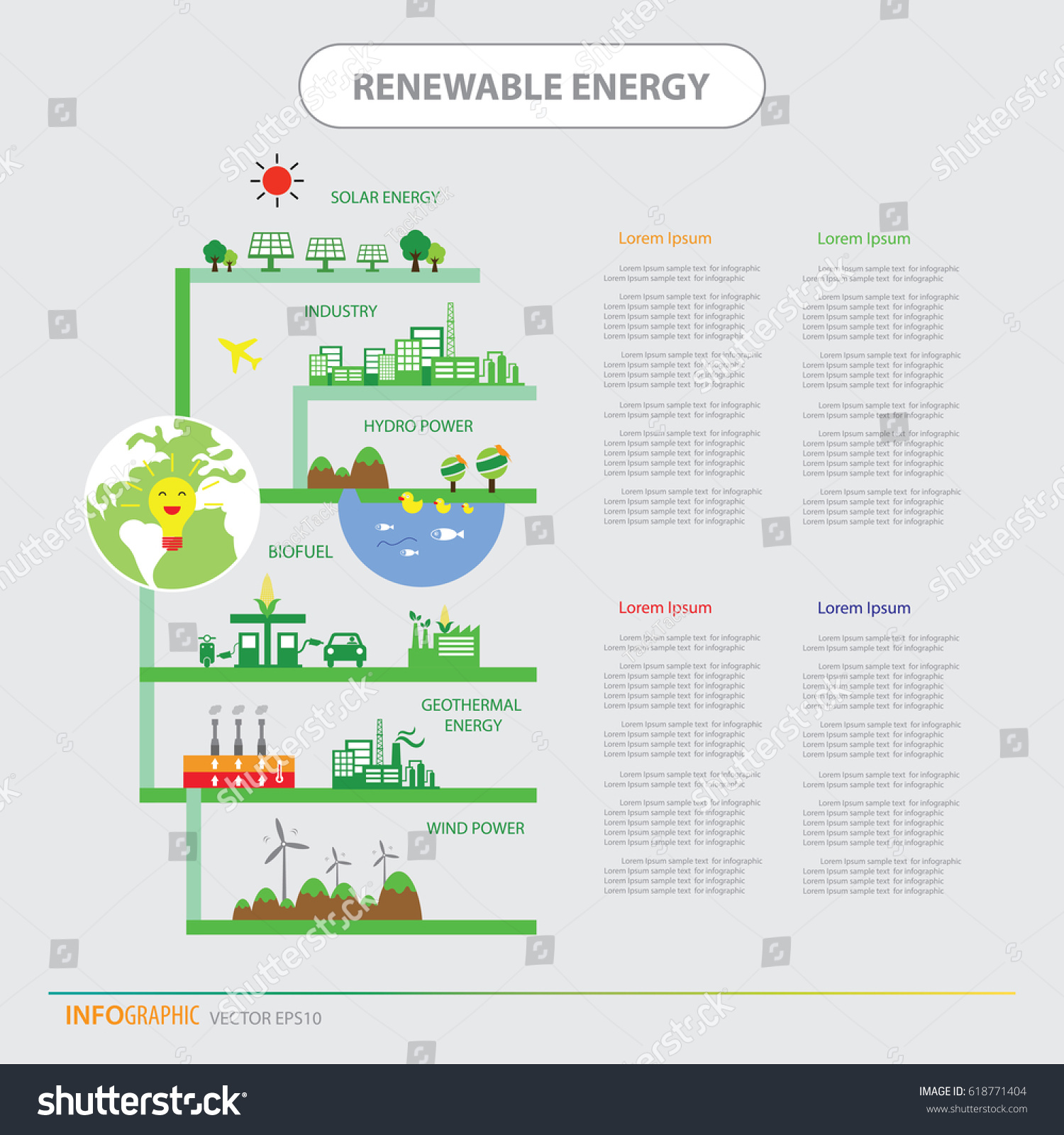 Vector Info Chart Renewable Energy Ecology Stock Vector (Royalty Free ...