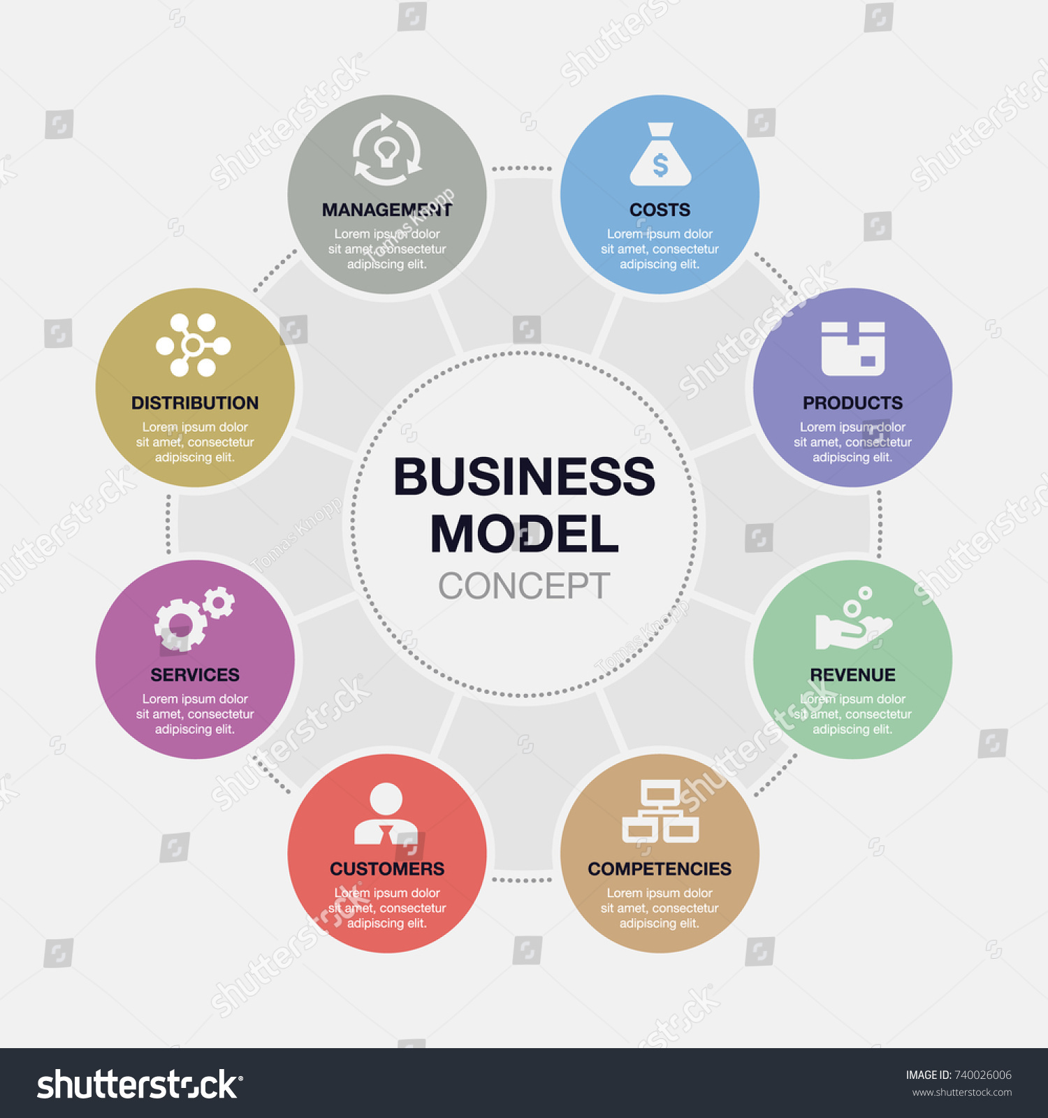 Vector Infographic Business Model Visualization Template: vector de ...