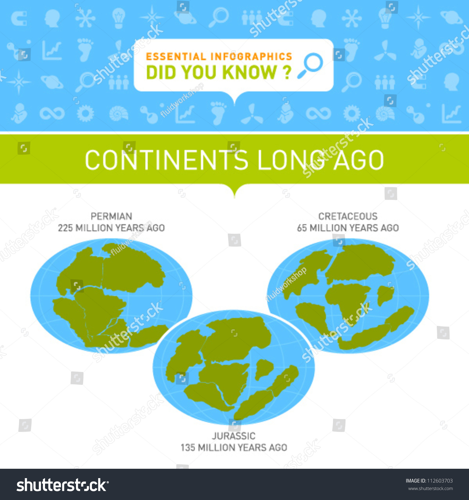 Vector Infographic Continents Long Ago Stock Vector (Royalty Free ...