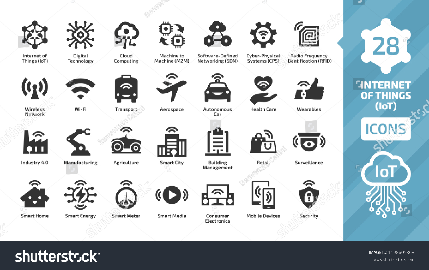 212 vectores de Cps icon - Vectores, imágenes y arte vectorial de stock ...