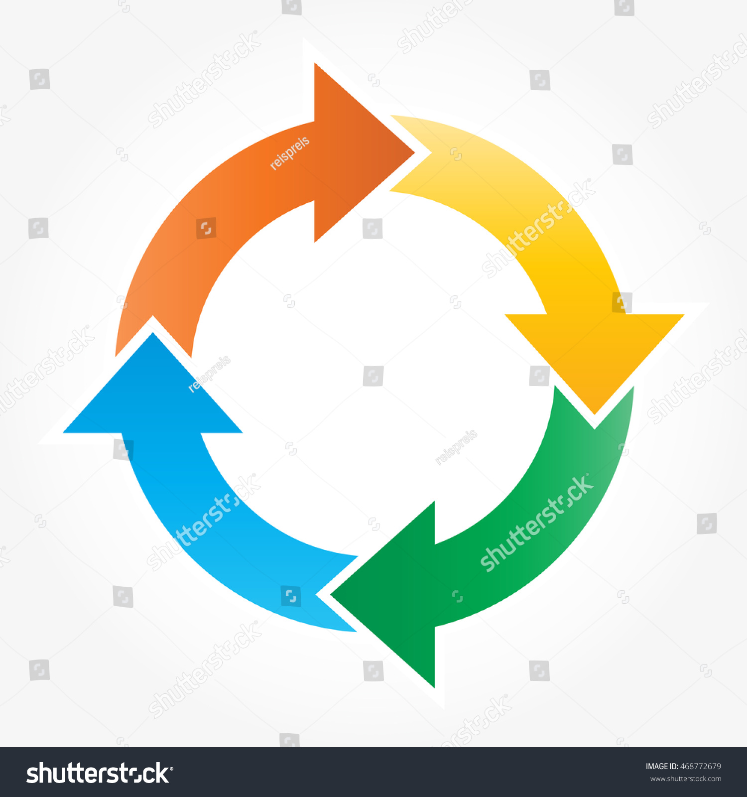 Vector Life Cycle Diagram: vector de stock (libre de regalías ...