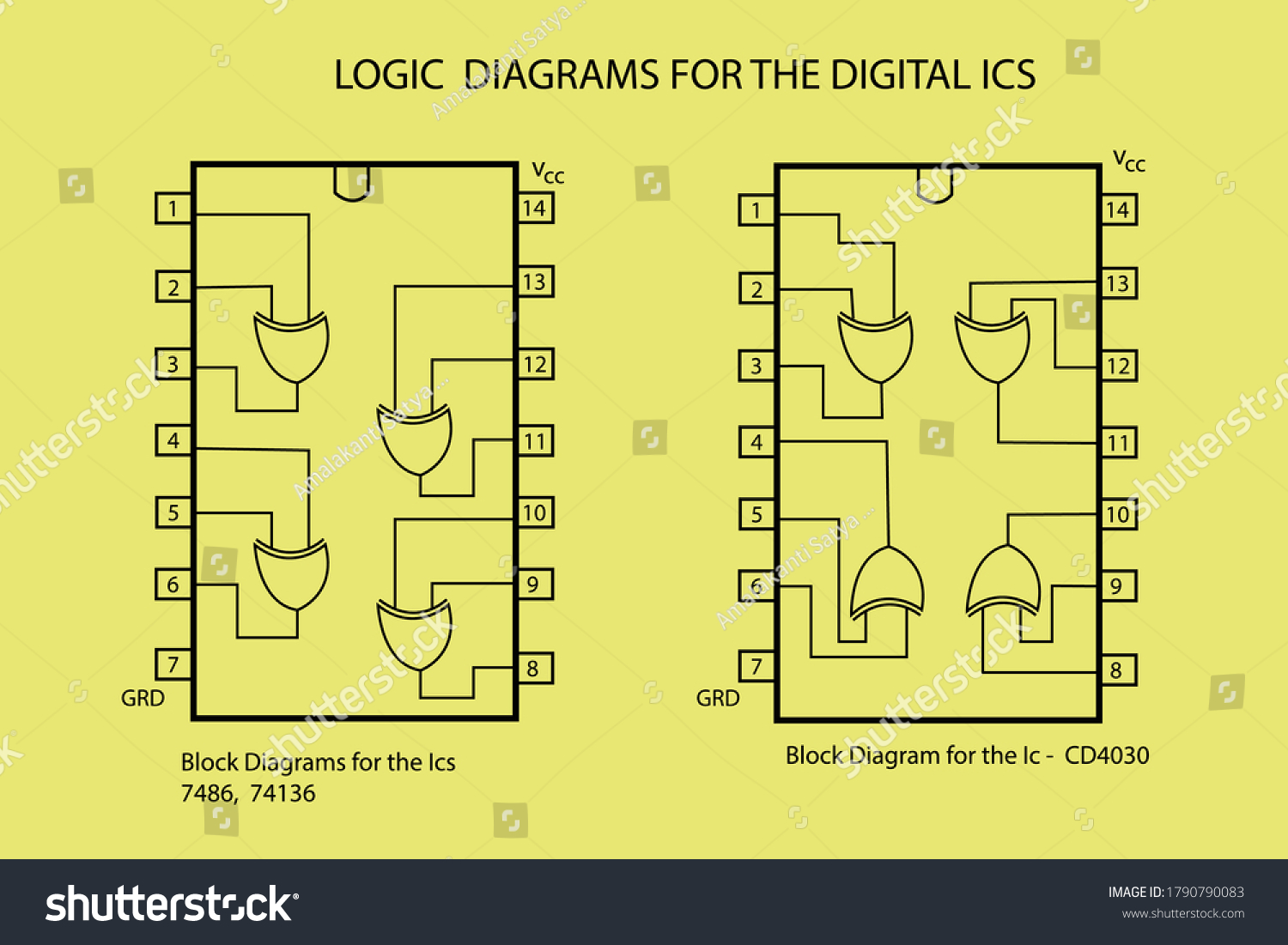 Vector Logical Diagrams Different Digital Integrated Stock Vector ...