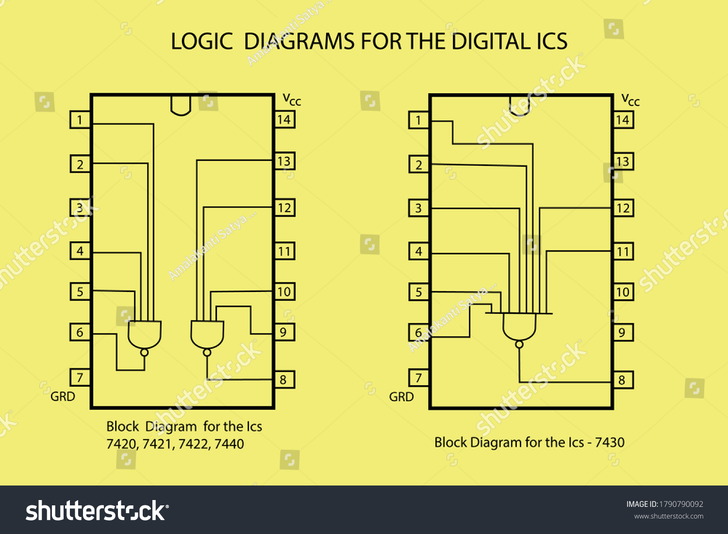 Vector Logical Diagrams Different Digital Integrated: เวกเตอร์สต็อก ...