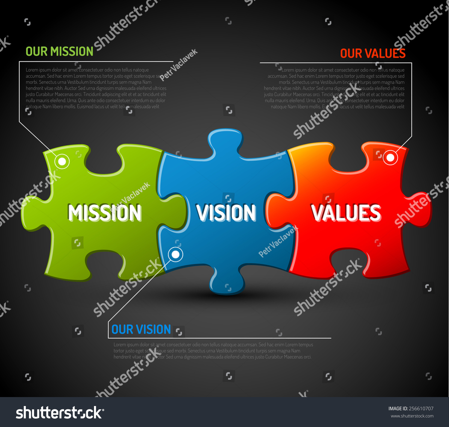 Vector Mission Vision Values Diagram Schema: เวกเตอร์สต็อก (ปลอดค่า ... Vector Mission Vision Values Diagram Schema: เวกเตอร์สต็อก (ปลอดค่า ...