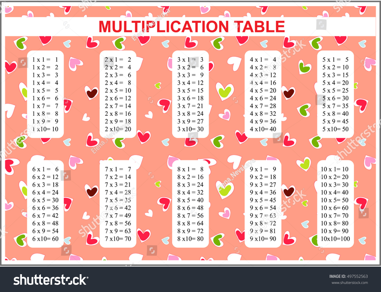 Vector Multiplication Table Multiple Tables School 스톡 벡터(로열티 프리) 497552563