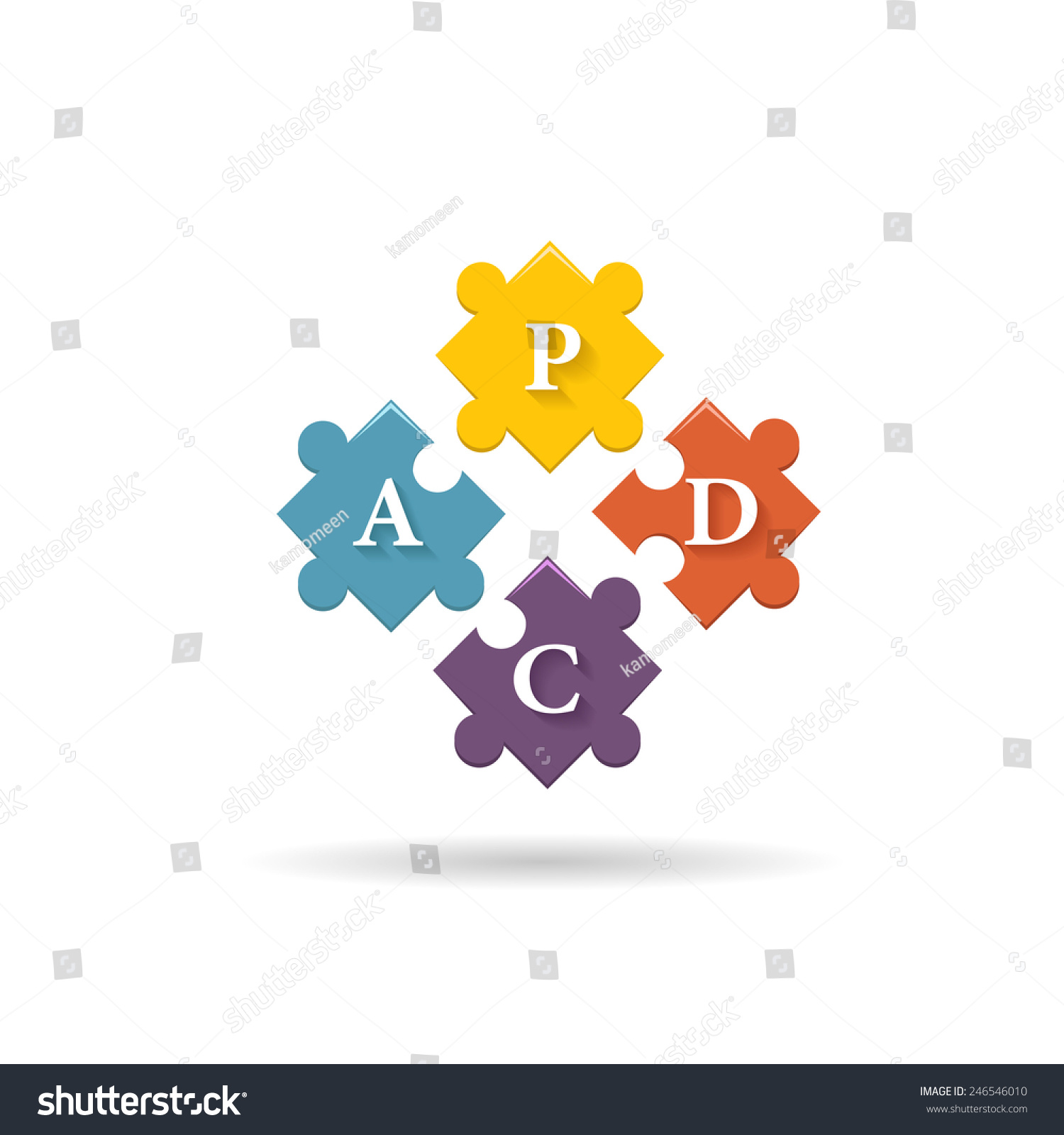 Vector Pdca Plan Do Check Act: vector de stock (libre de regalías ... Vector Pdca Plan Do Check Act: vector de stock (libre de regalías ...