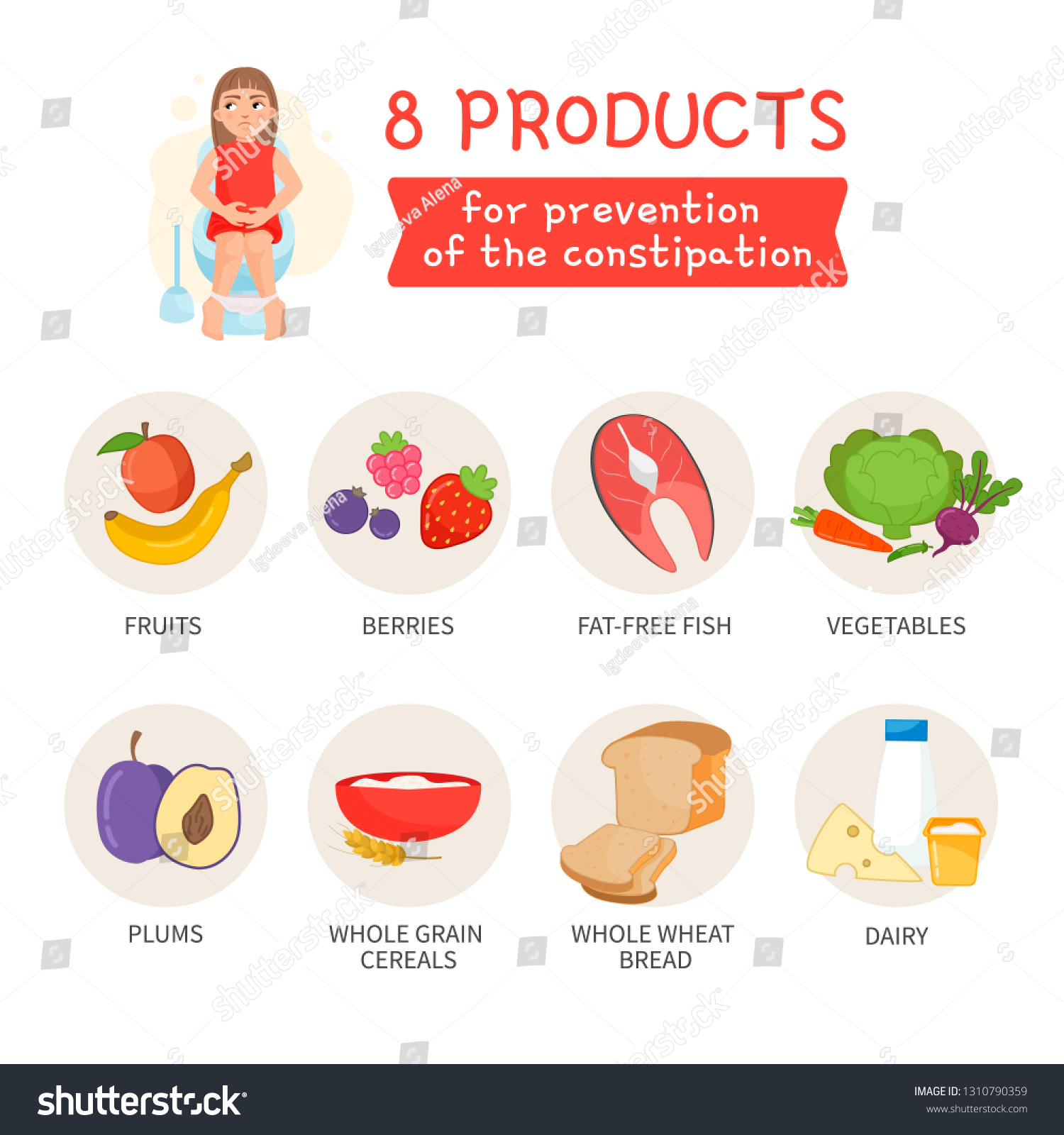 Vector Poster 8 Products Prevention Constipation Stock Vector Royalty