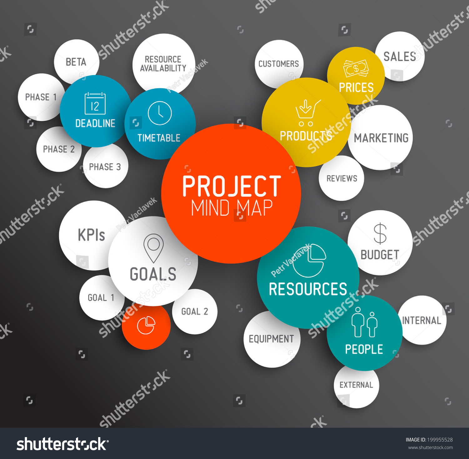 diagrama de conceptos de esquema de: vector de stock (libre de regalías ...