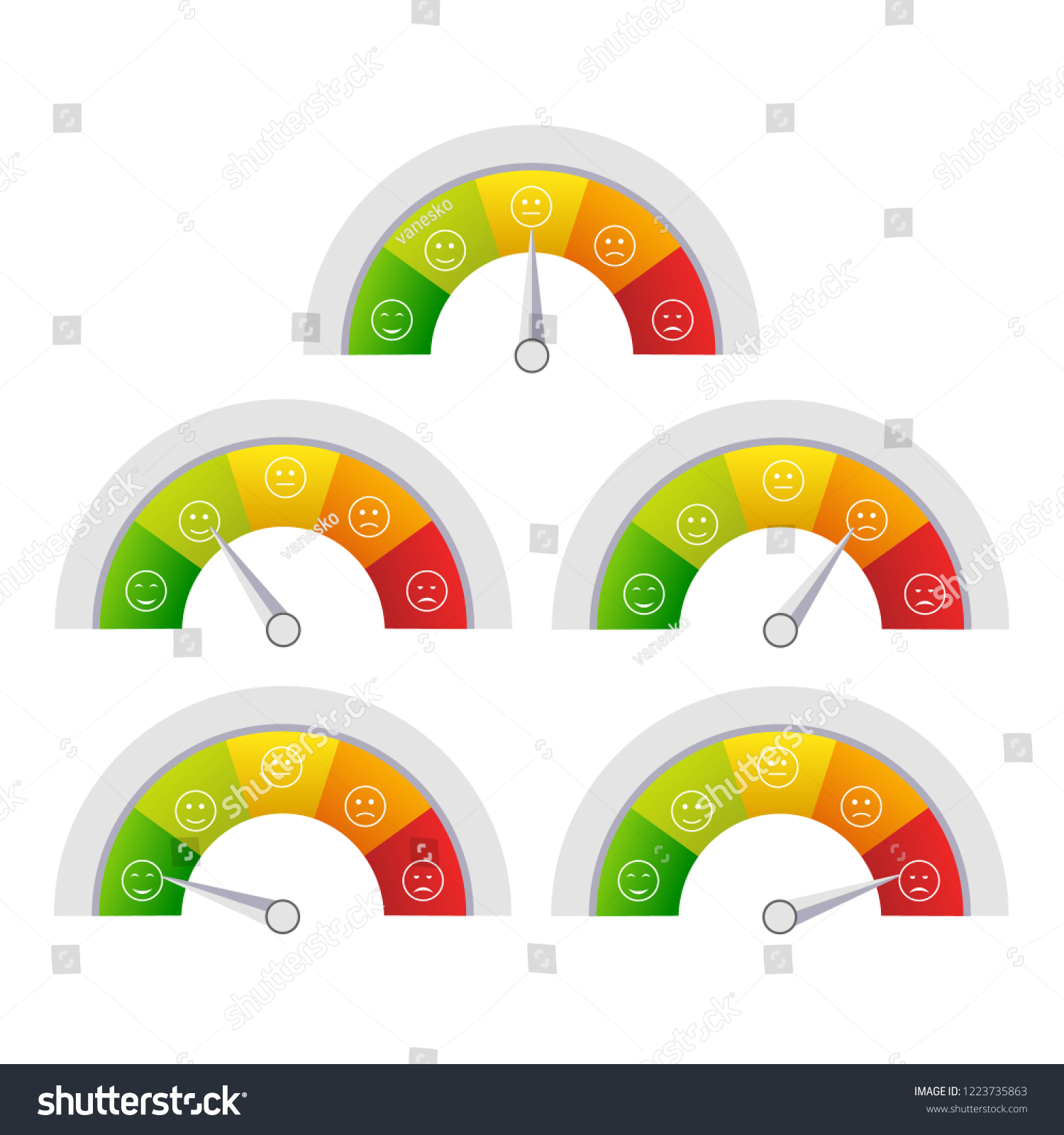 Vector Rating Customer Icon Face Stock Vector (Royalty Free) 1223735863