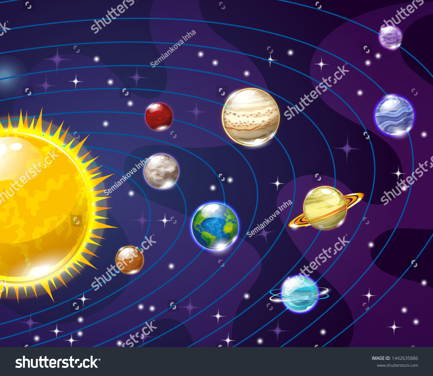 Vector Real Solar System Planets Orbits: เวกเตอร์สต็อก (ปลอดค่า ...
