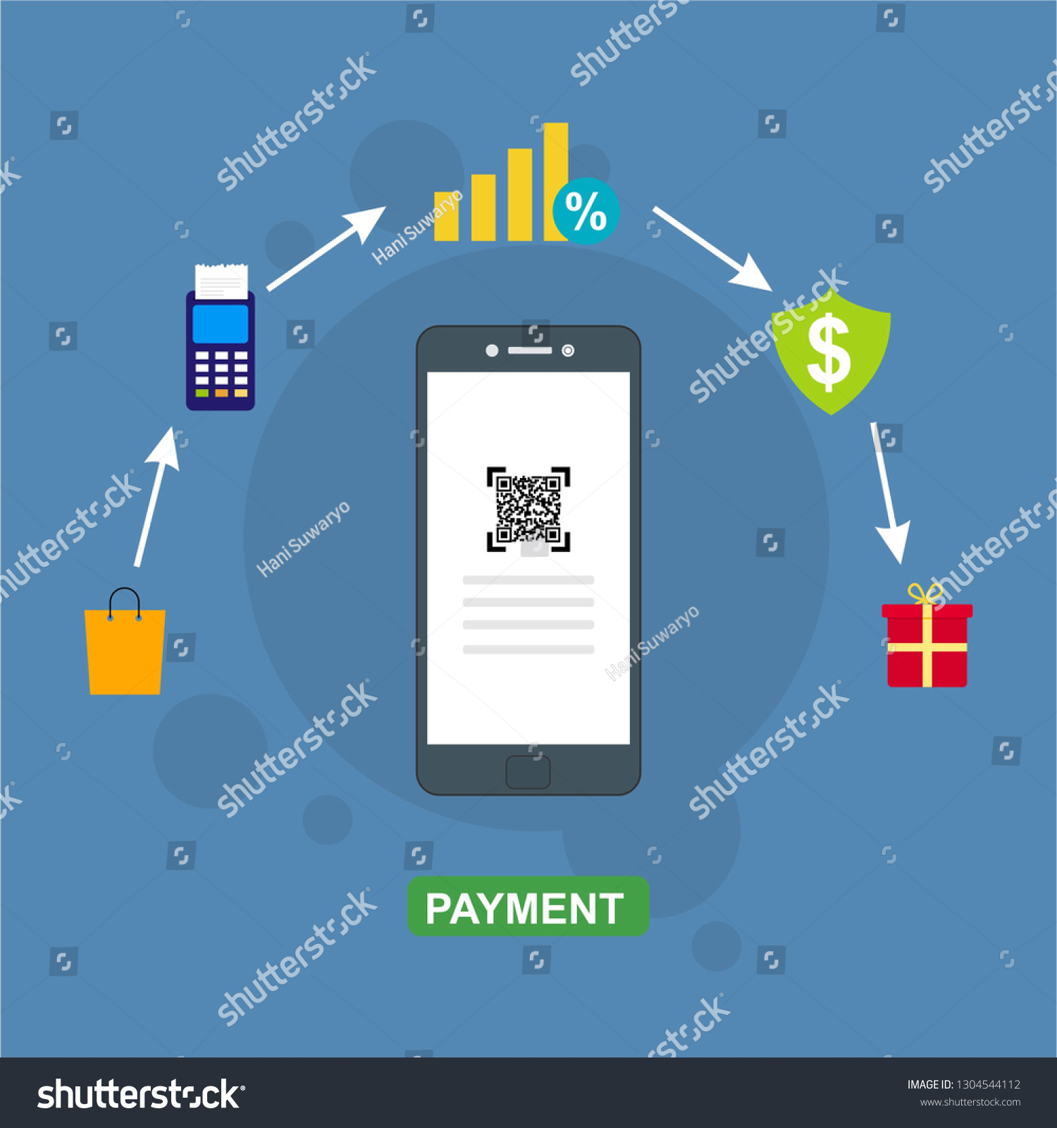 Vector Set Vertical Banners Payment Security: vector de stock (libre de ...