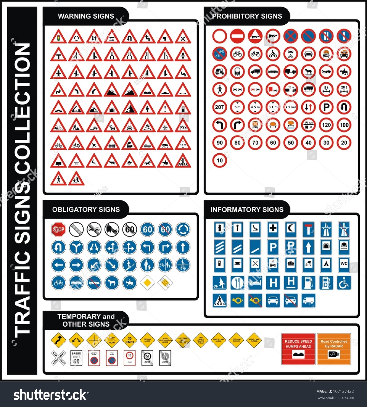 Vector Traffic Signs Collection Including Warning Stock Vector (Royalty ...