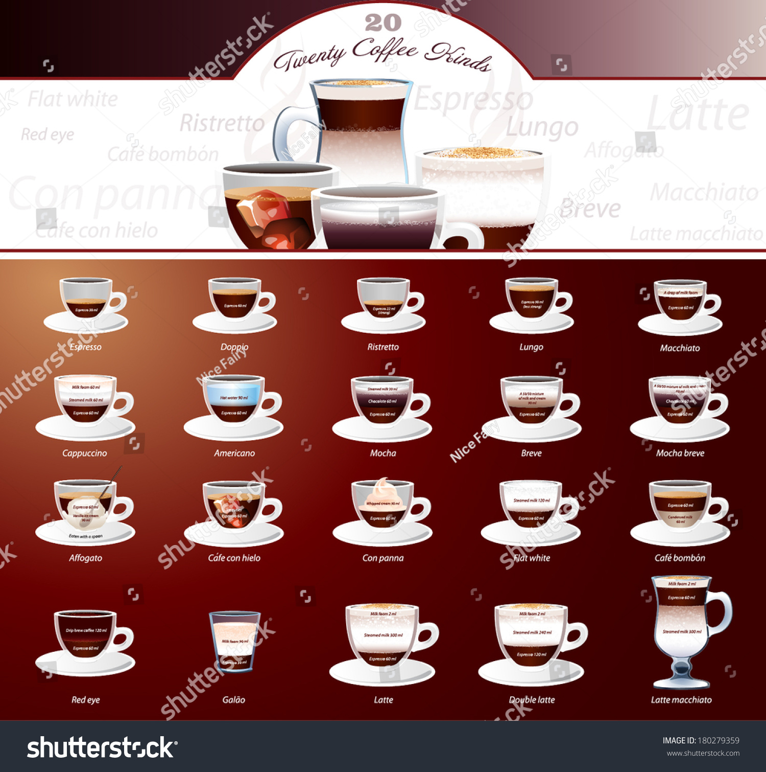 Vector 20 Types Coffee: เวกเตอร์สต็อก (ปลอดค่าลิขสิทธิ์) 180279359 ...