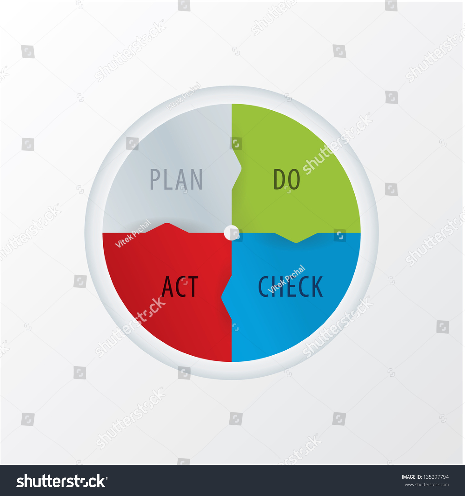 Vector Work Cycle Modern Design Simple Stock Vector (Royalty Free ...