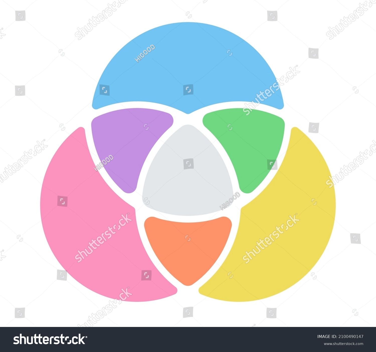 Venn Diagram Vector Template Color Style Stock Vector (Royalty Free ... Venn Diagram Vector Template Color Style Stock Vector (Royalty Free ...