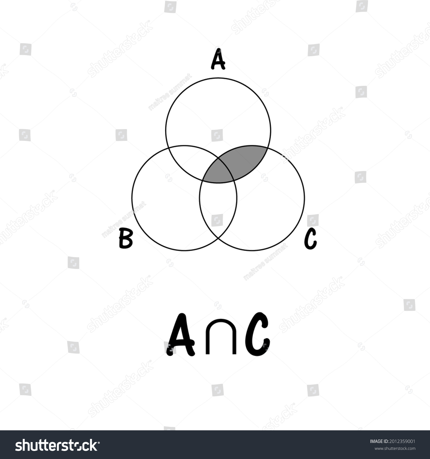 Venn Diagram Venn Euler Math Formula Stock Vector (Royalty Free ...