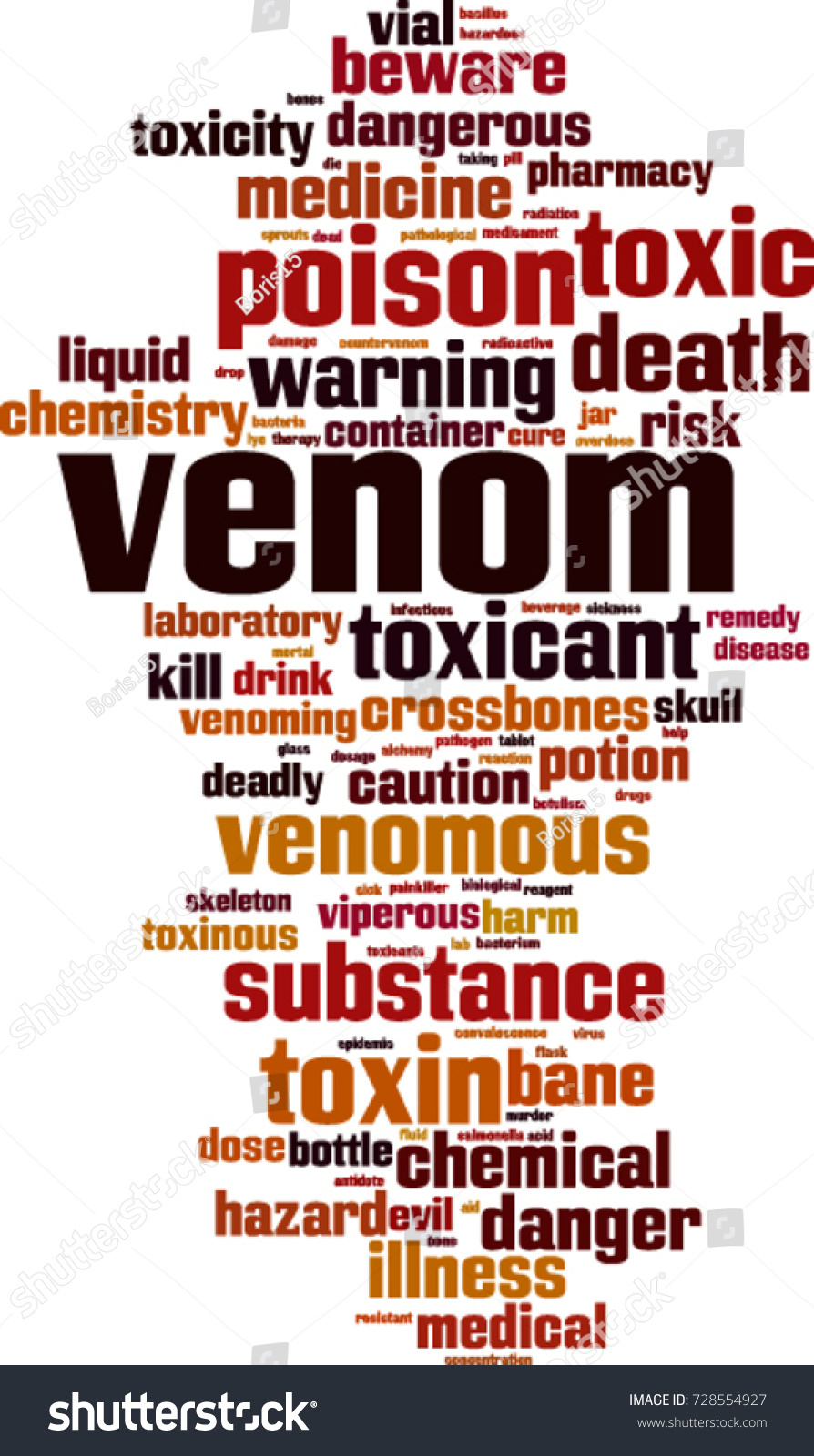 Venom Word Cloud Concept Vector Illustration Stock Vector (Royalty Free ...