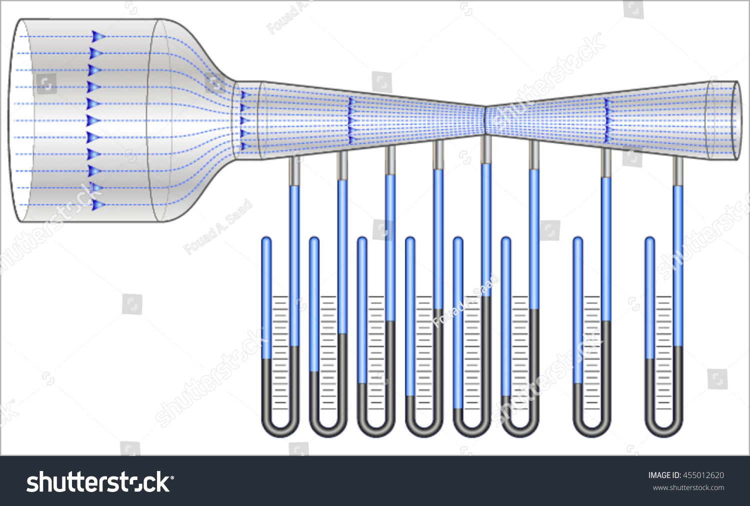 Venturi Meter Stock Vector (Royalty Free) 455012620