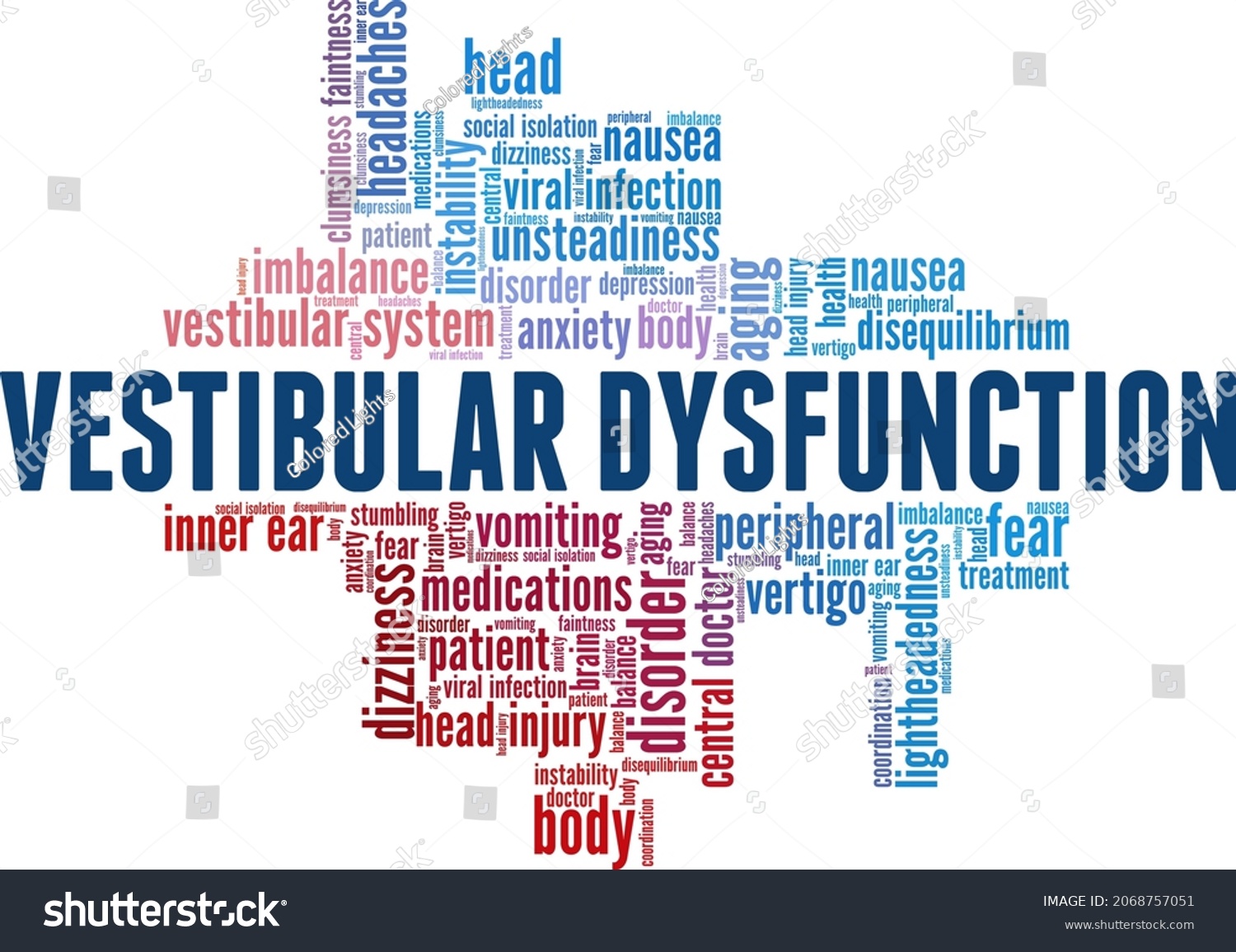 462 Vestibular system Images, Stock Photos & Vectors | Shutterstock