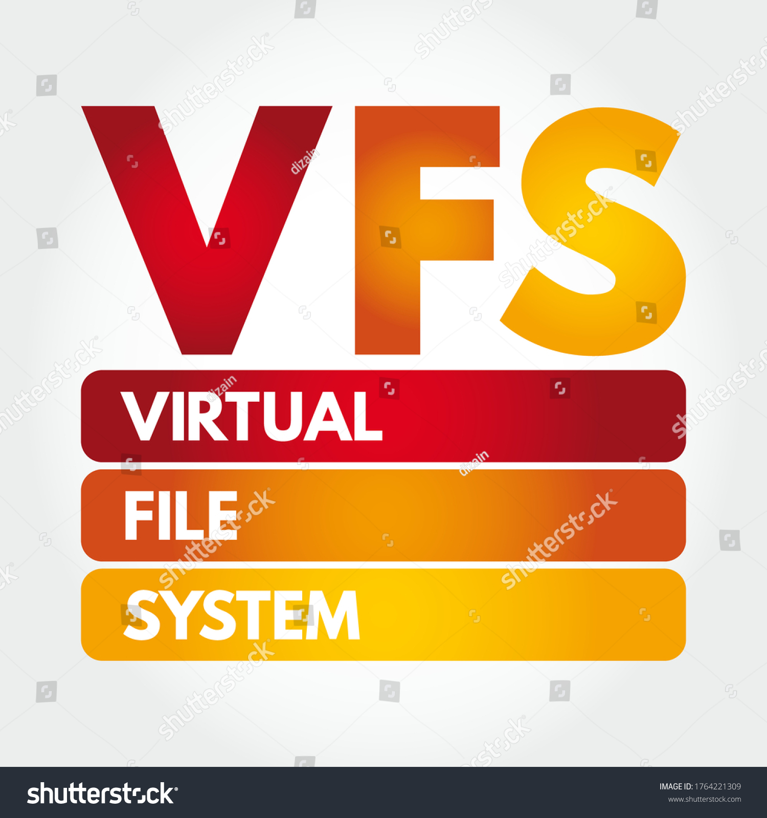 Vfs Virtual File System Abstract Layer Stock Vector (Royalty Free ... Vfs Virtual File System Abstract Layer Stock Vector (Royalty Free ...