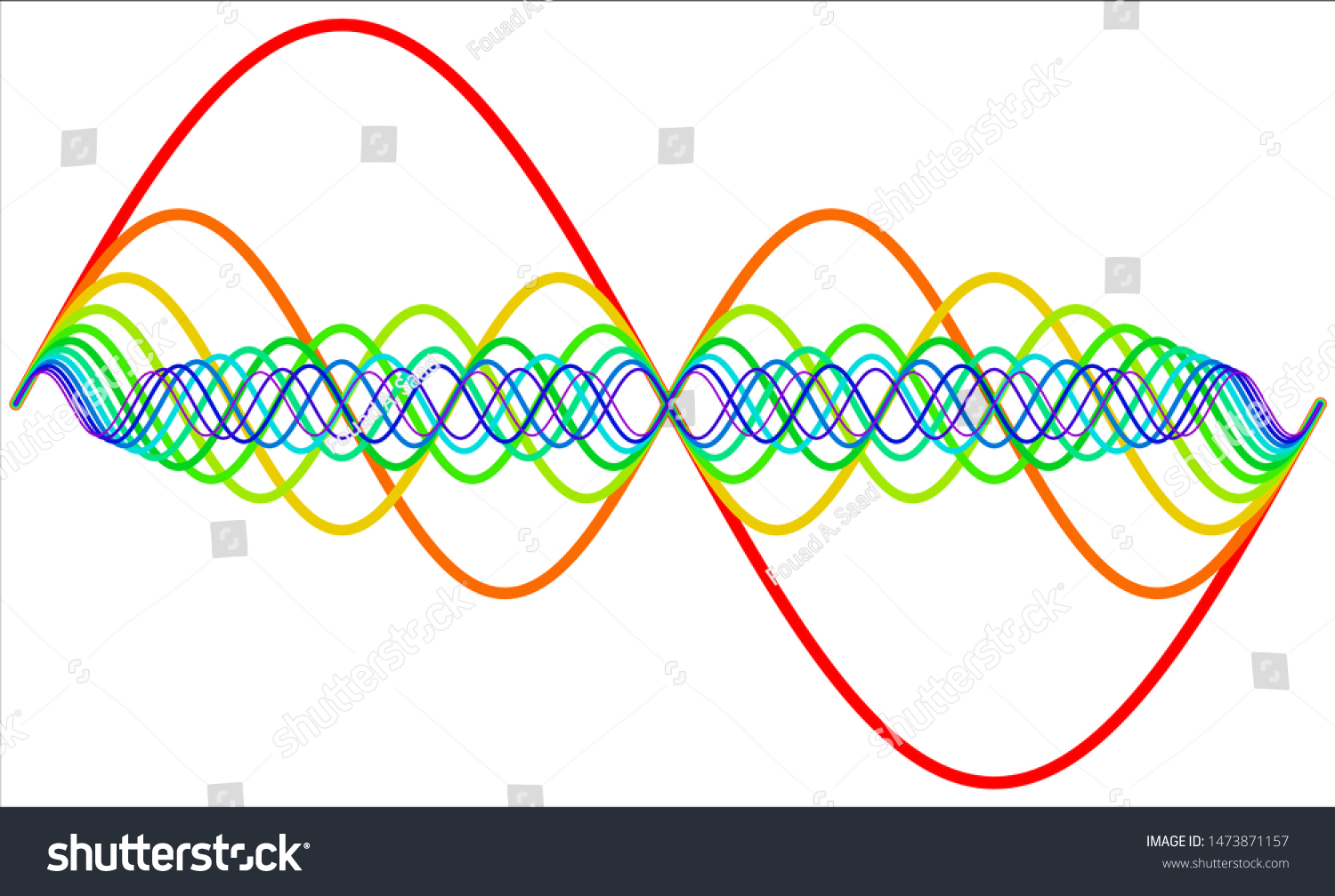 32,444 Harmonization Images, Stock Photos & Vectors | Shutterstock