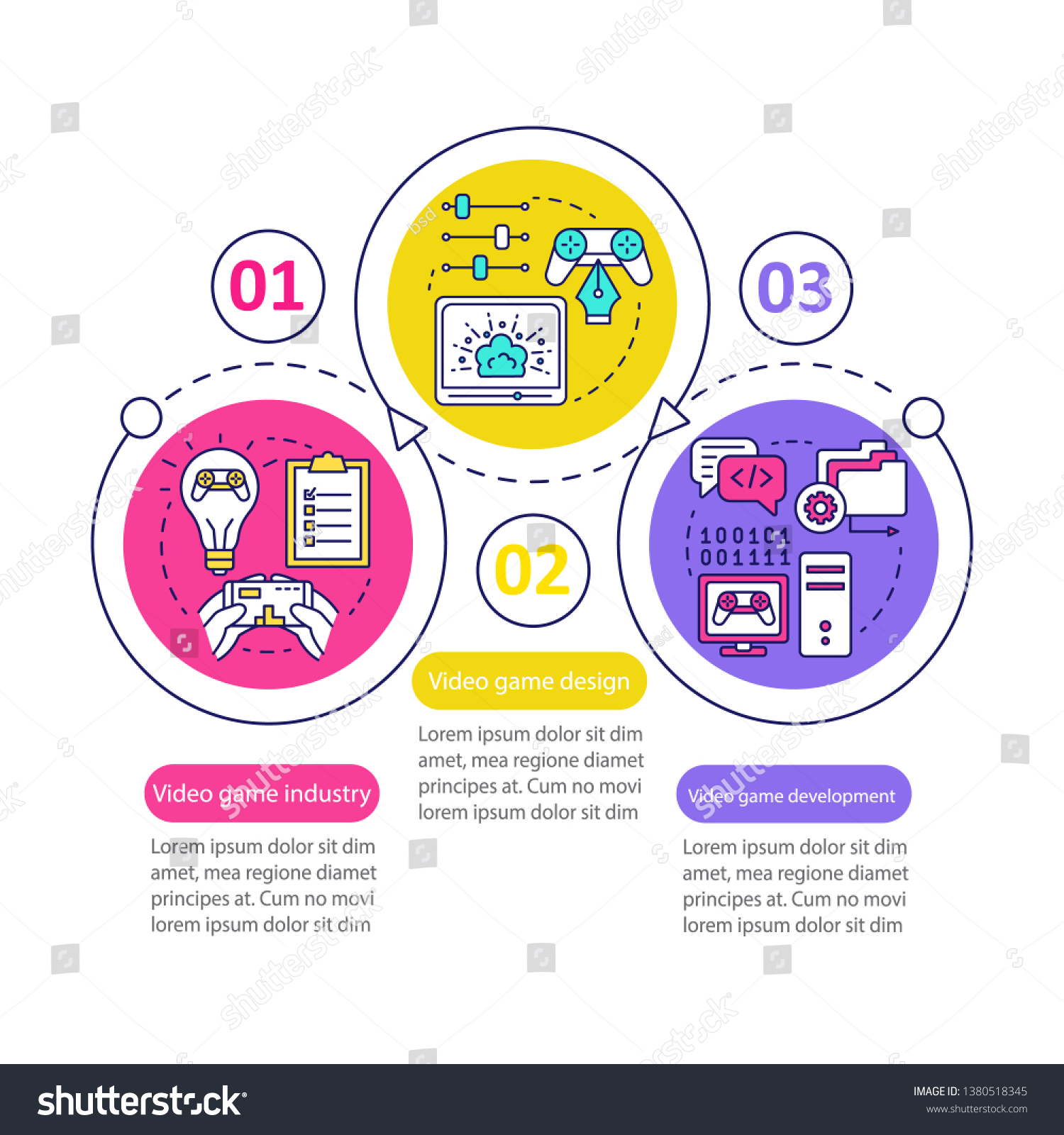 Video Game Industry Vector Infographic Template Stock Vector (Royalty ...